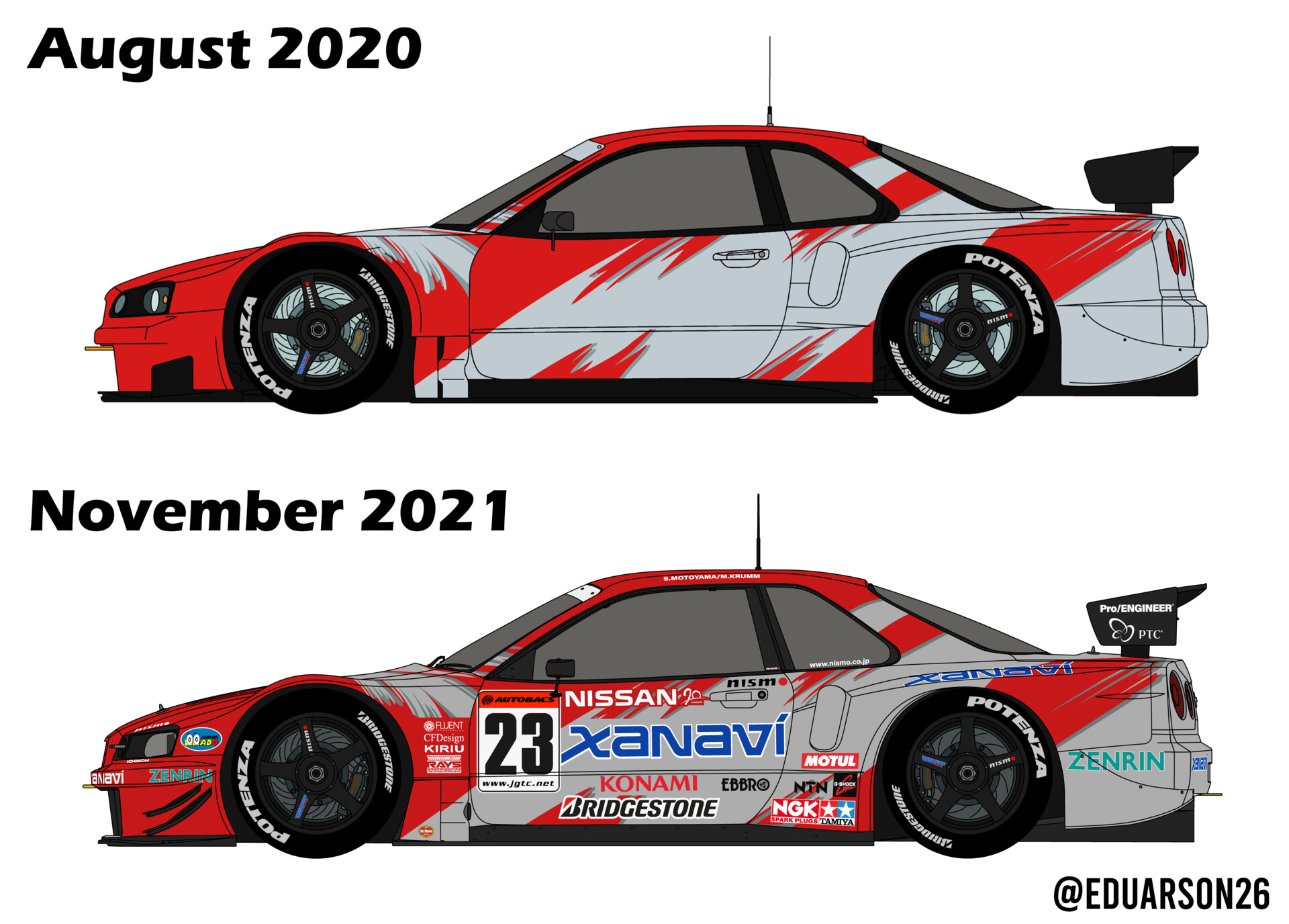 Eduardo Peña - Nissan Skyline GT-R (R34) GT500