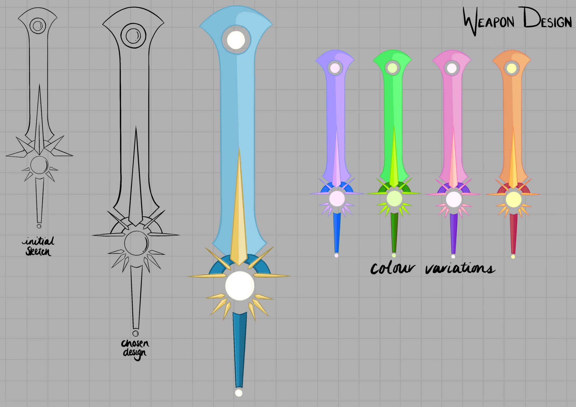 ArtStation - Sword iterations for 3D
