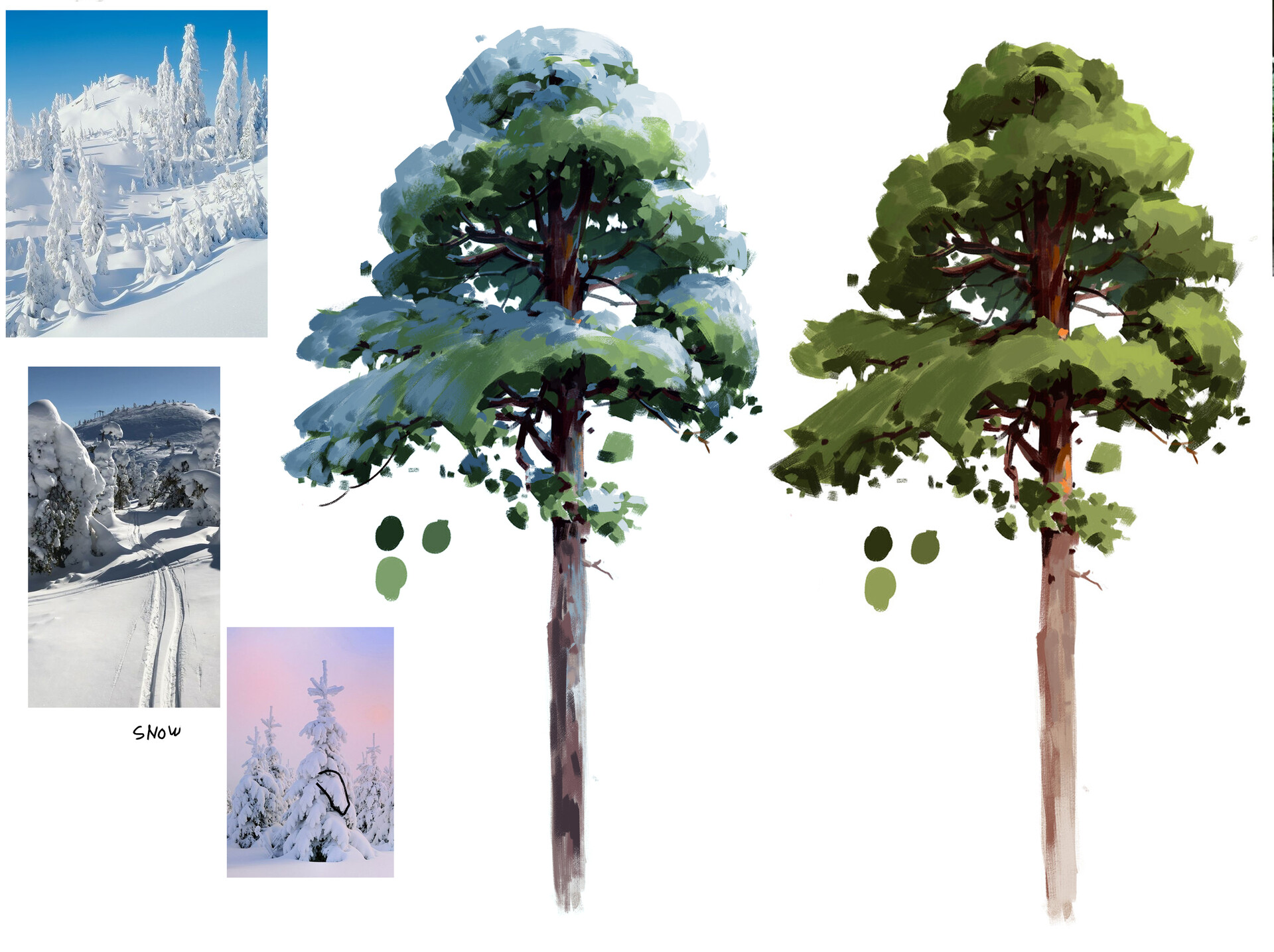 ArtStation - TREE KING