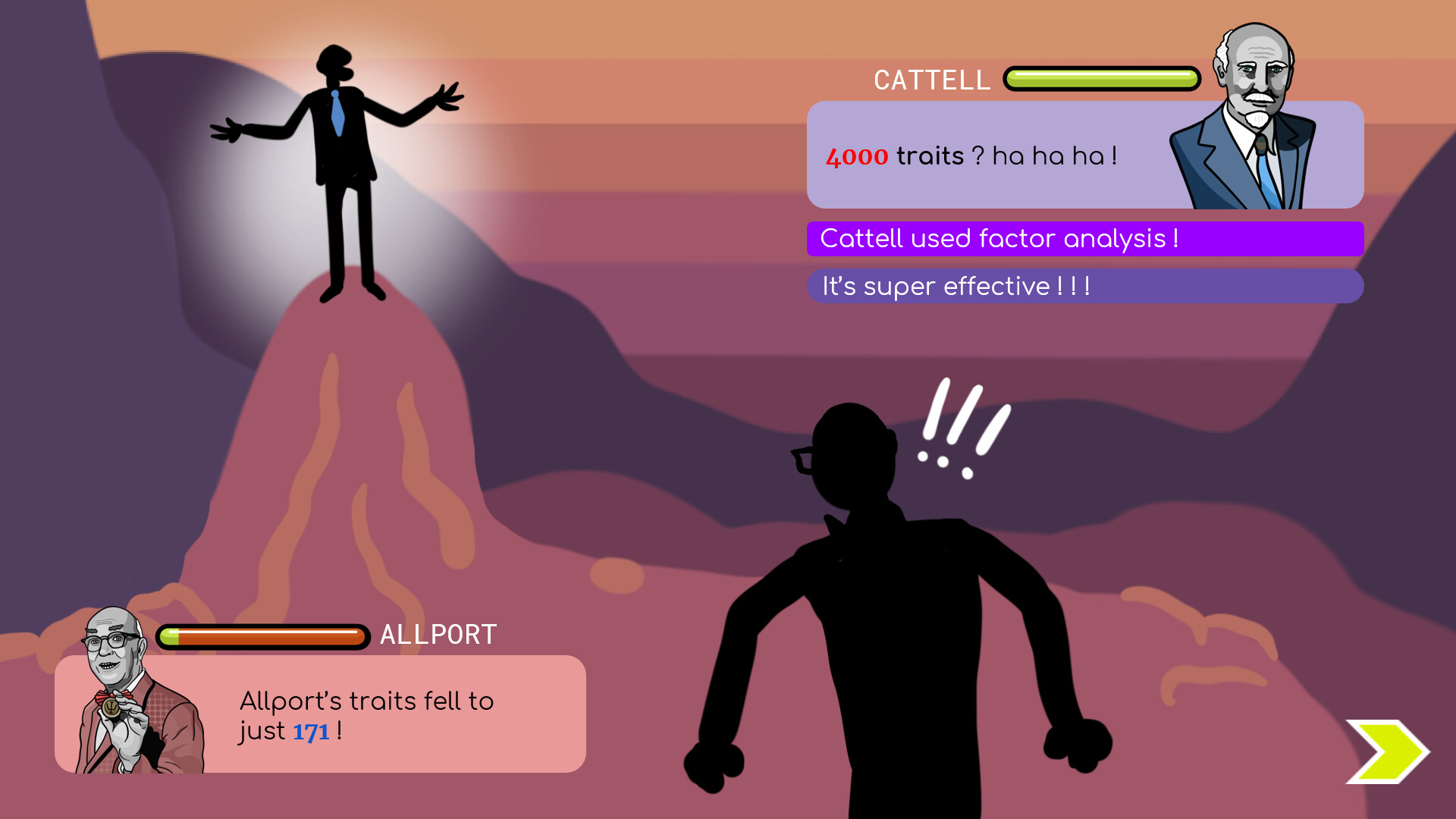 ArtStation - Psychology - Trait Theory Showdown