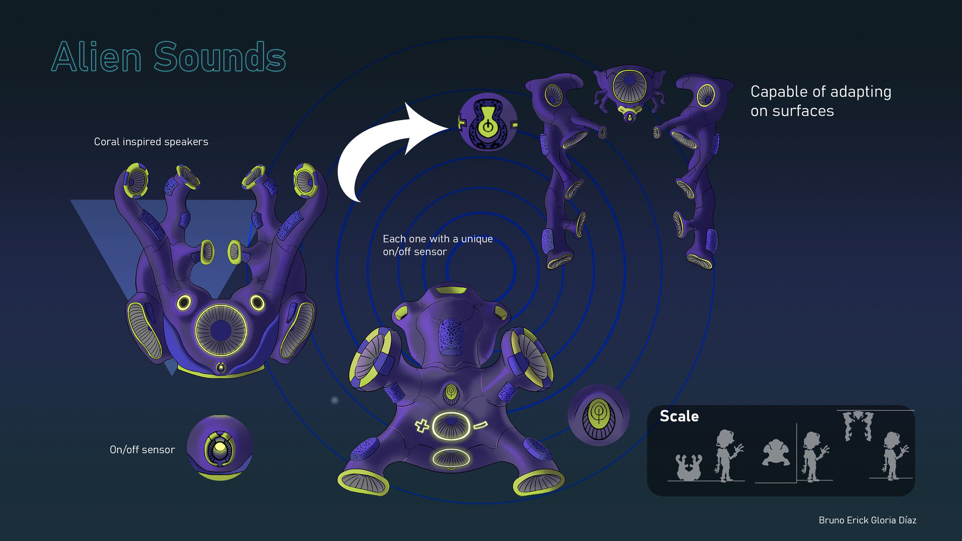 ArtStation - Alien Sounds- Prop Concept Practice