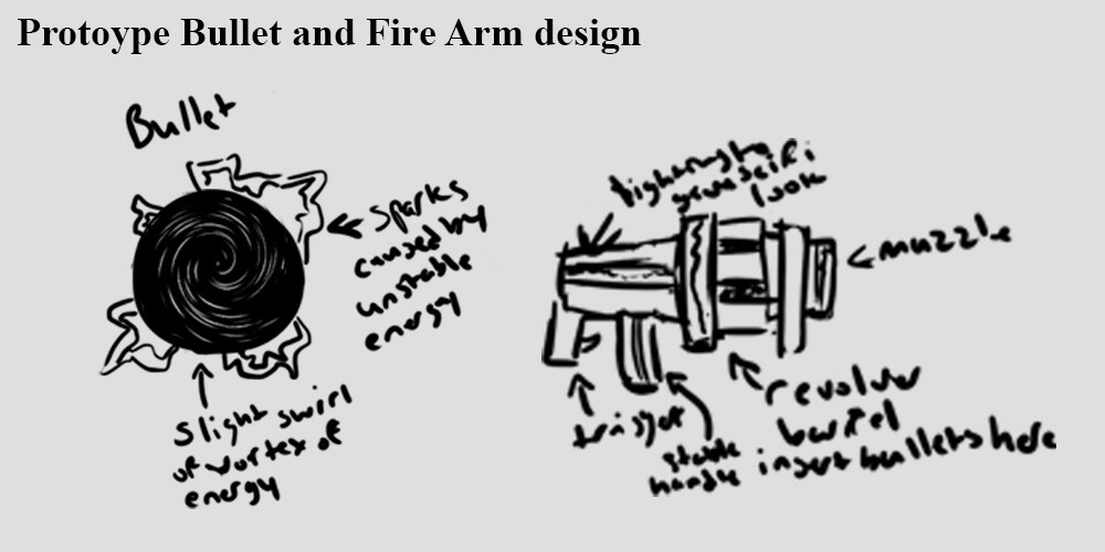 Cynthia Kaczala - Sci-Fi Fire Arm Shooting VFX Concept