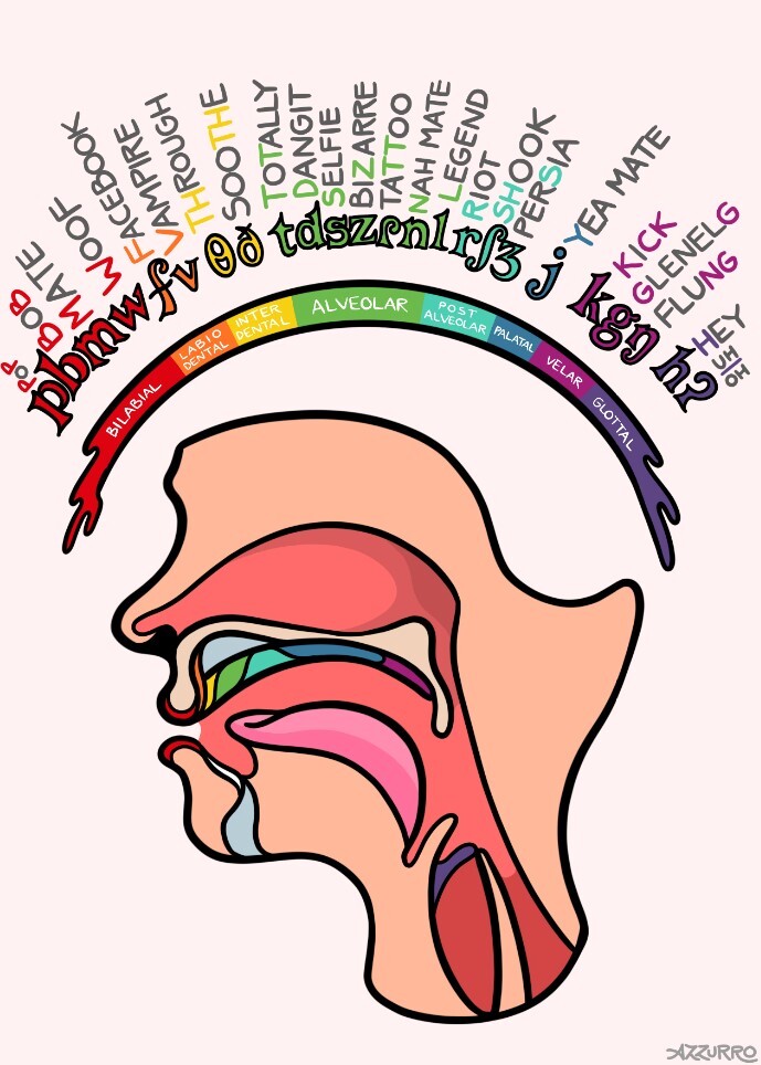 ArtStation - Diphthung Vocal Poster