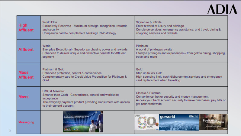 Arh. Iulia Alexandra Roman - Presentation Template