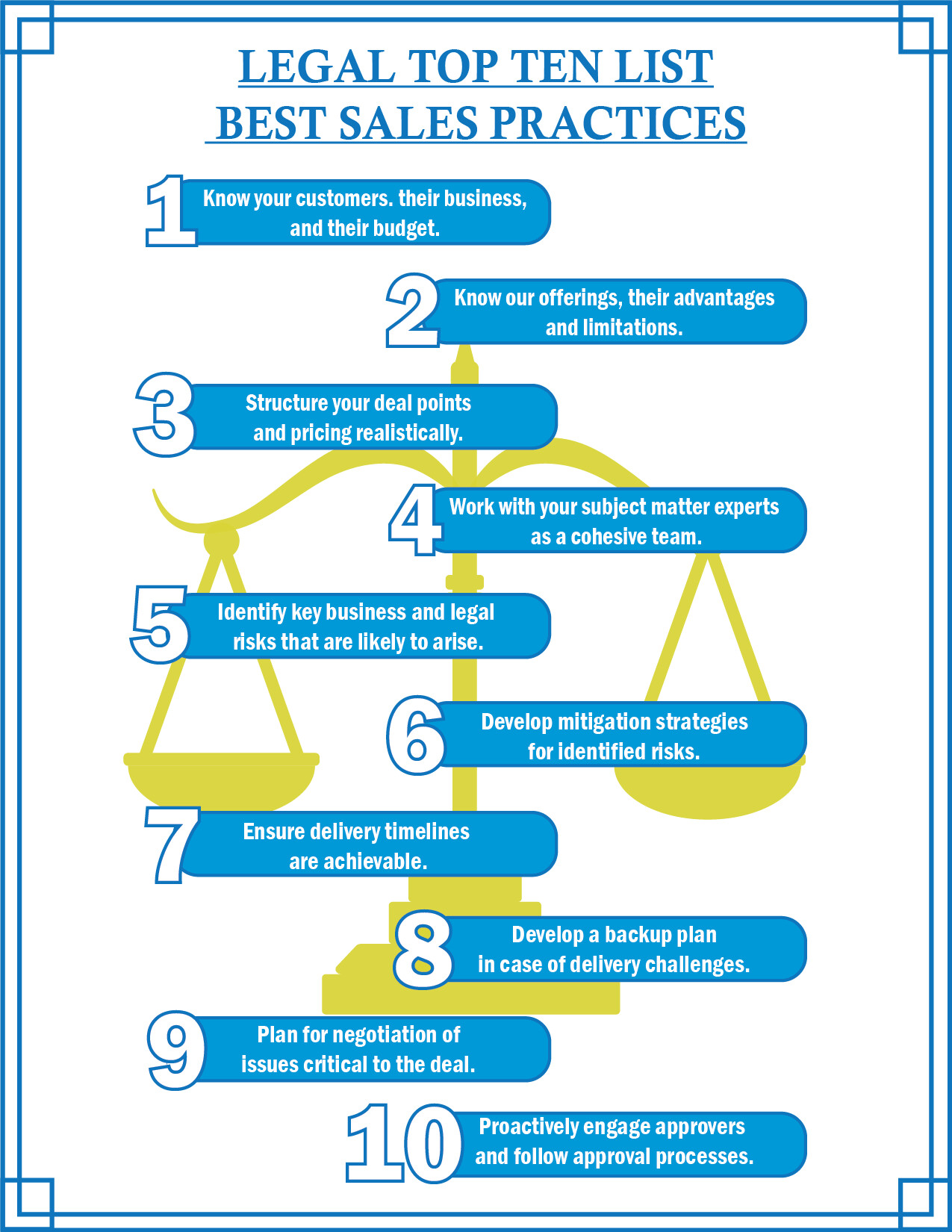 ArtStation - Graphic Design - List Rework