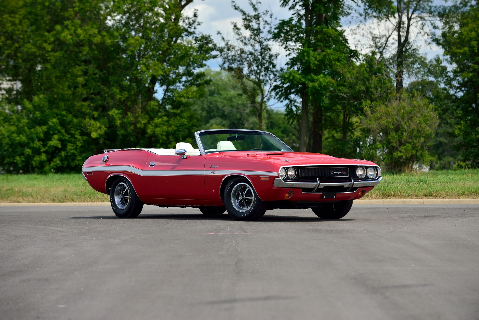 Cayman S - Dodge CargoChallenger - The Base