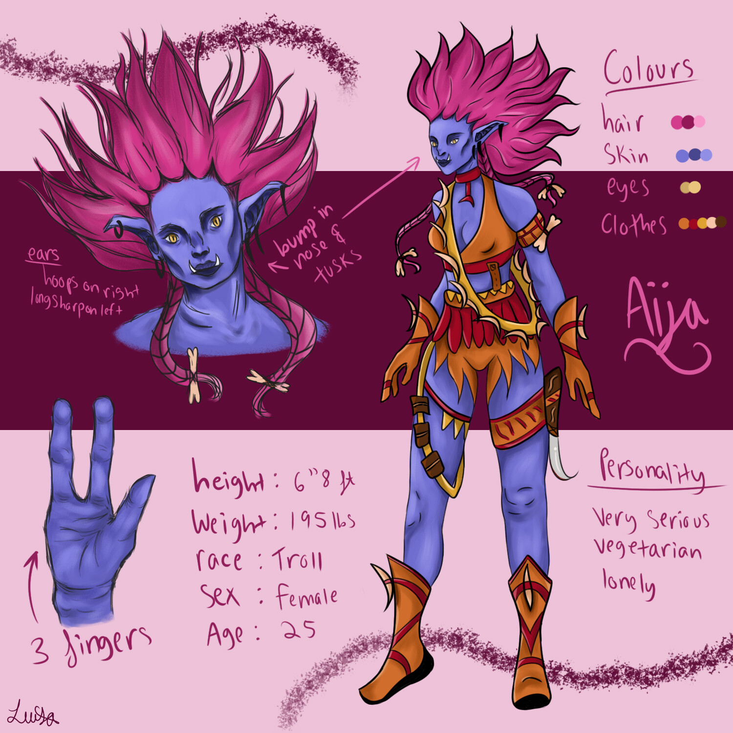 ArtStation - Troll Character Sheet