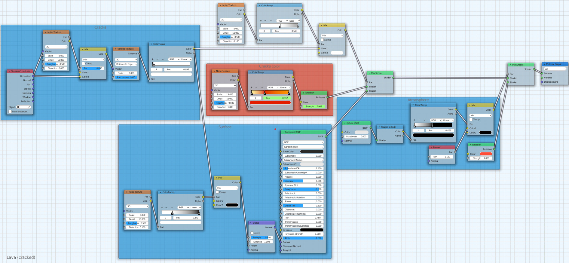 Ting Yun Chiu - Lava (animation)