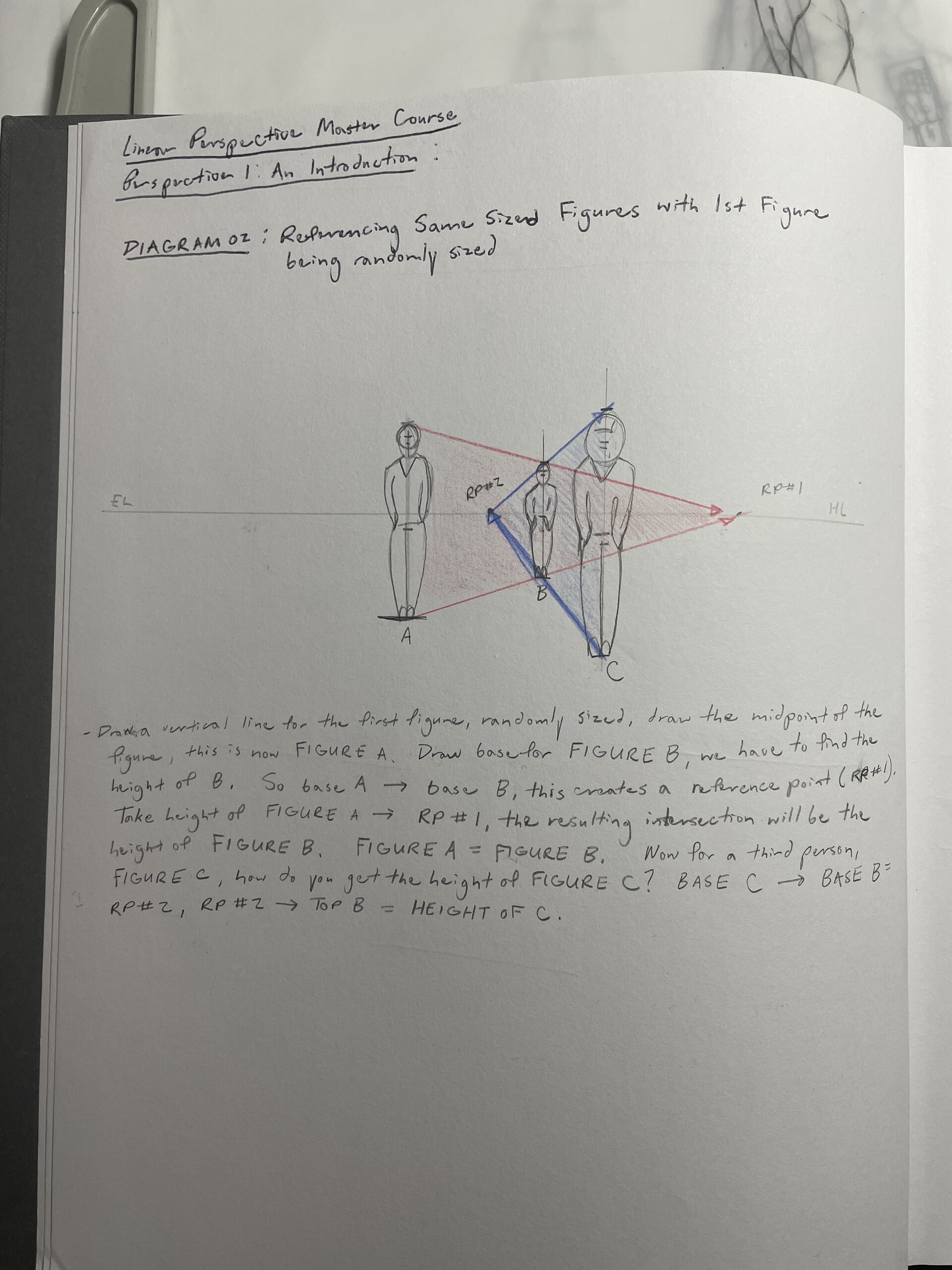 noselves - Perspective 1: An Introduction (NMA)