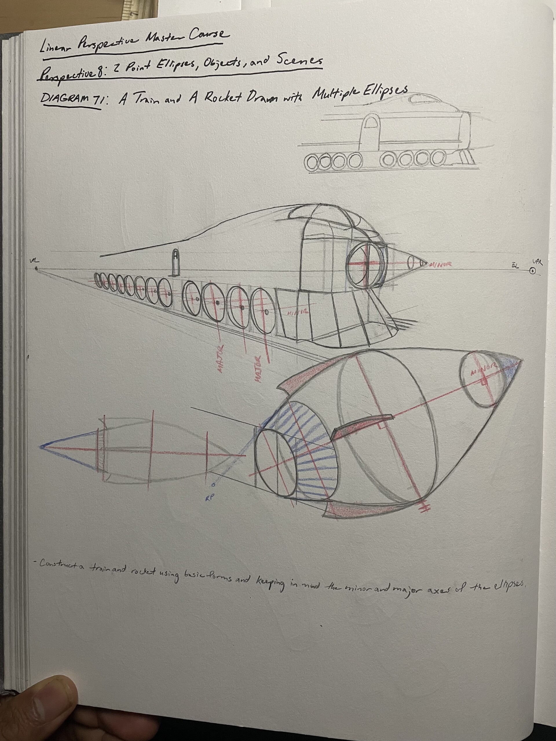 noselves - Perspective 8: 2 Point Ellipses, Objects, and Scenes (NMA)