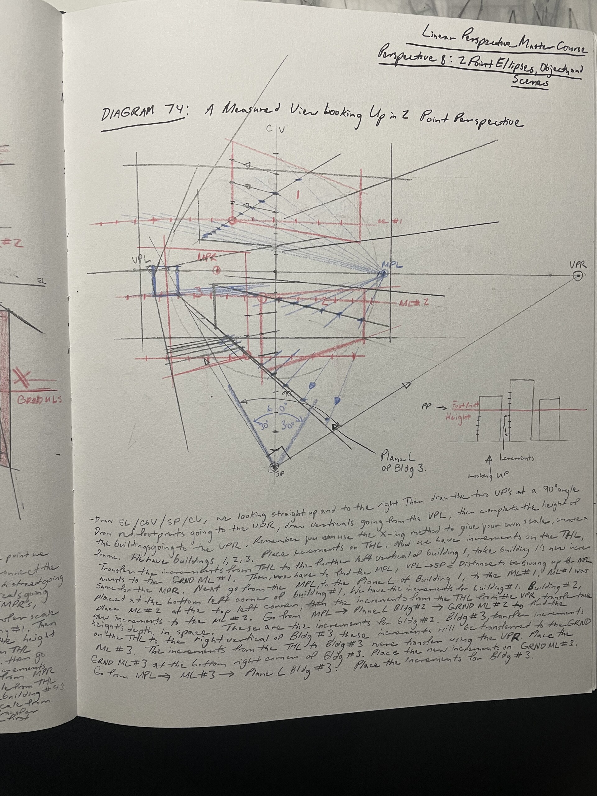 noselves - Perspective 8: 2 Point Ellipses, Objects, and Scenes (NMA)