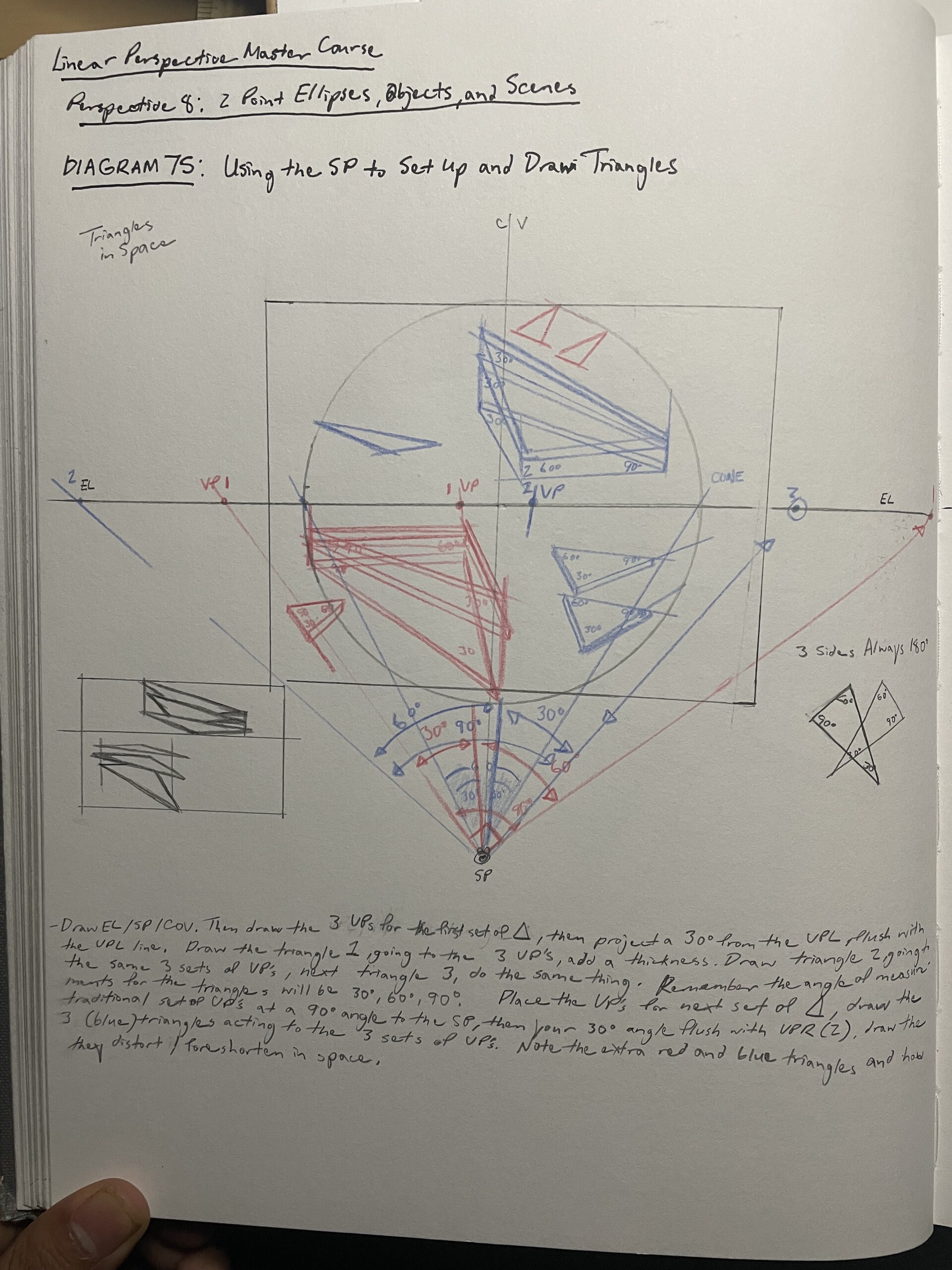 noselves - Perspective 8: 2 Point Ellipses, Objects, and Scenes (NMA)