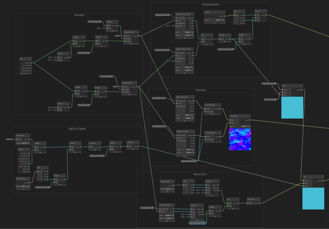 Alice Duarte - Stylized Water Shader Breakdown