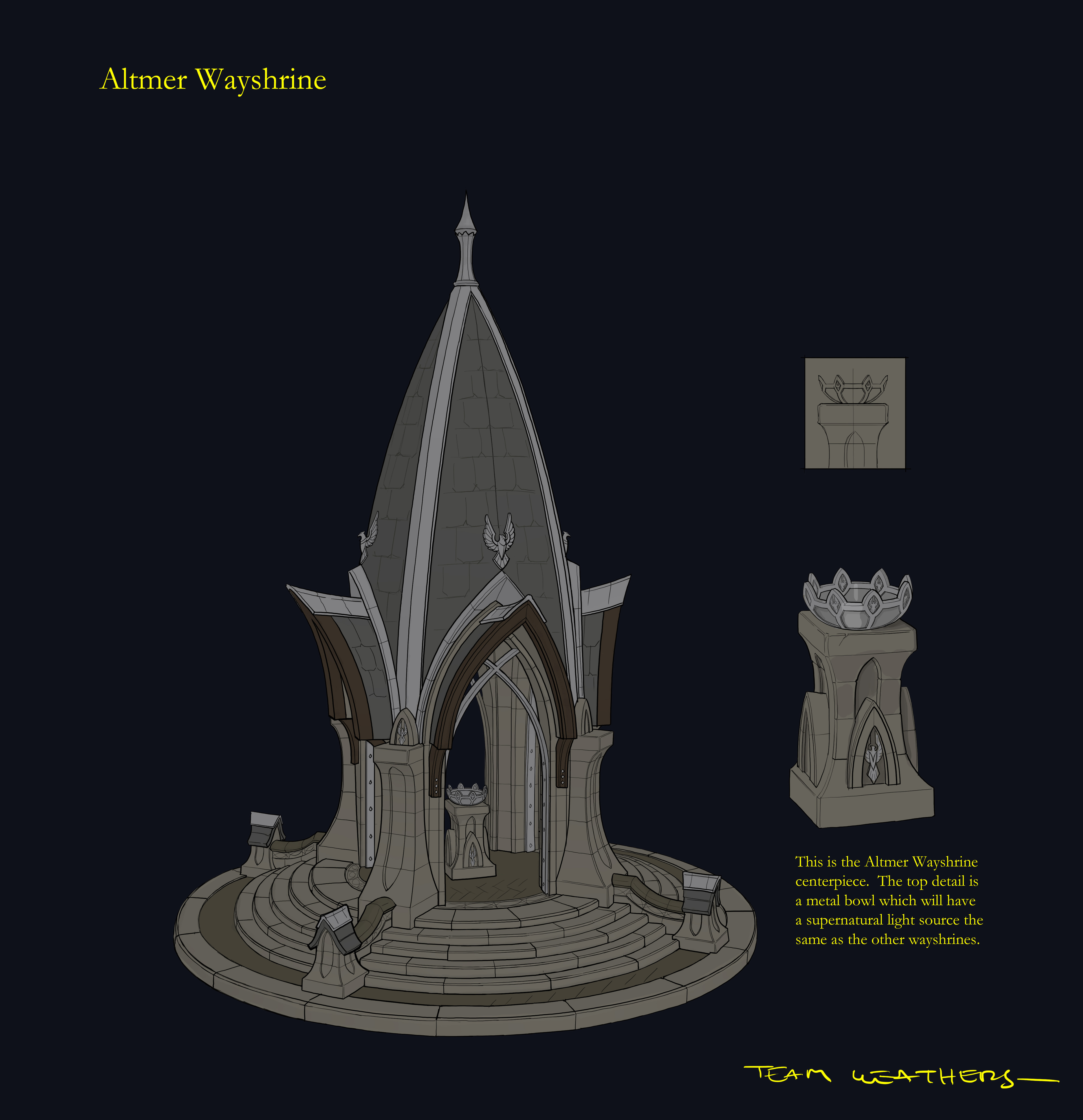 Mathew Weathers - Altmer Architecture Design, ESO
