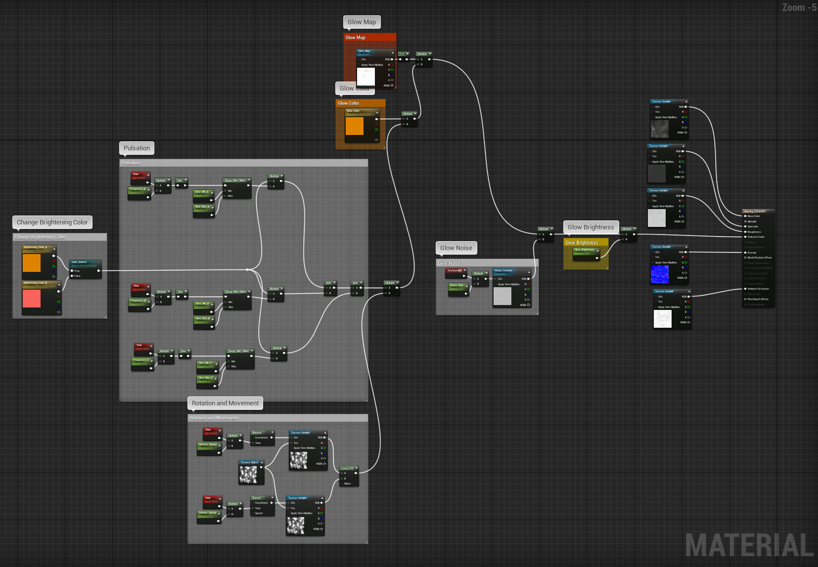 Fabian Klingl - Glowing firewood shader - technical art