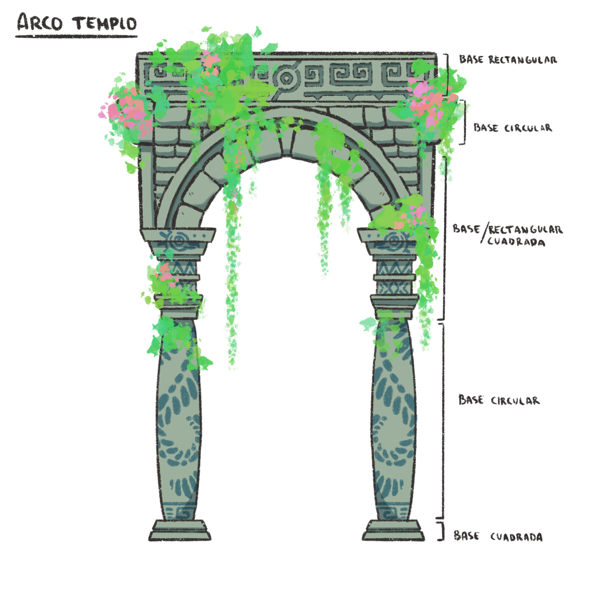 ArtStation - The forgotten temple