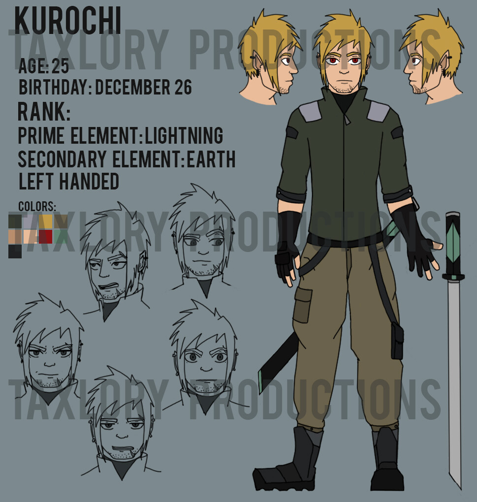 ArtStation - Character Redesign: Kurochi