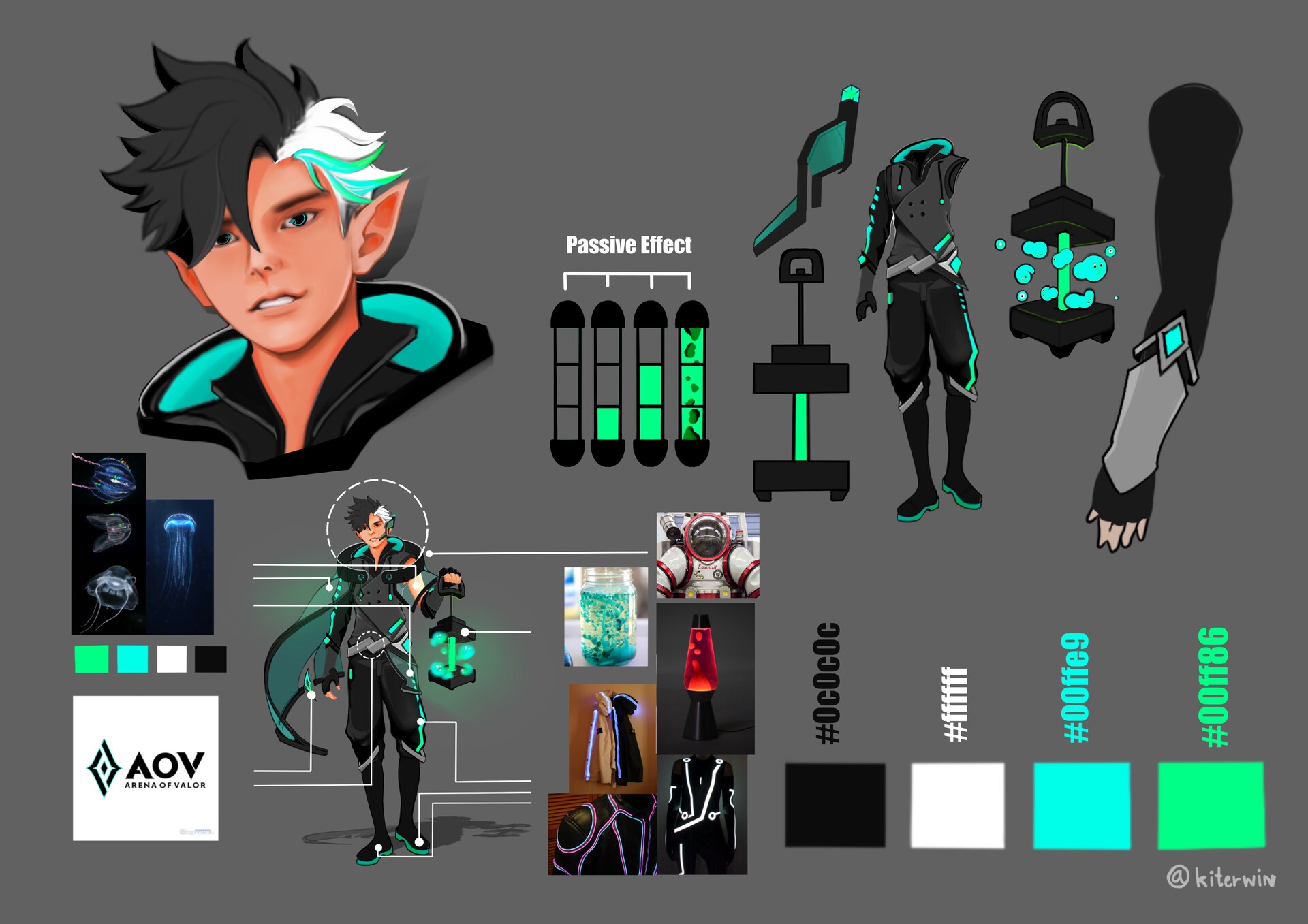 Kiterwin - Rov|Eland’orr Lighting Deep skin concept art