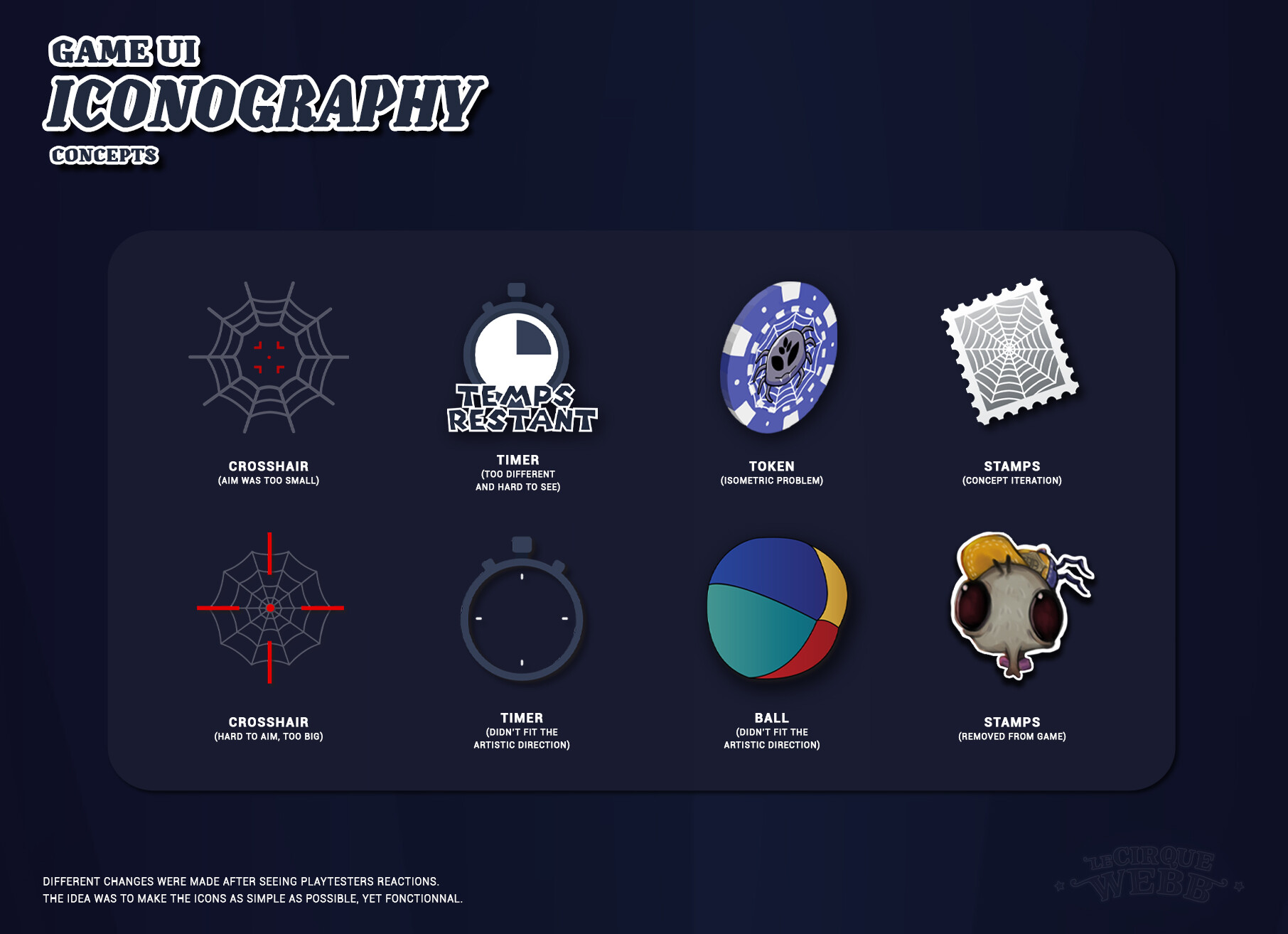 Roxanne Ross - Le Cirque Webb - UI Design