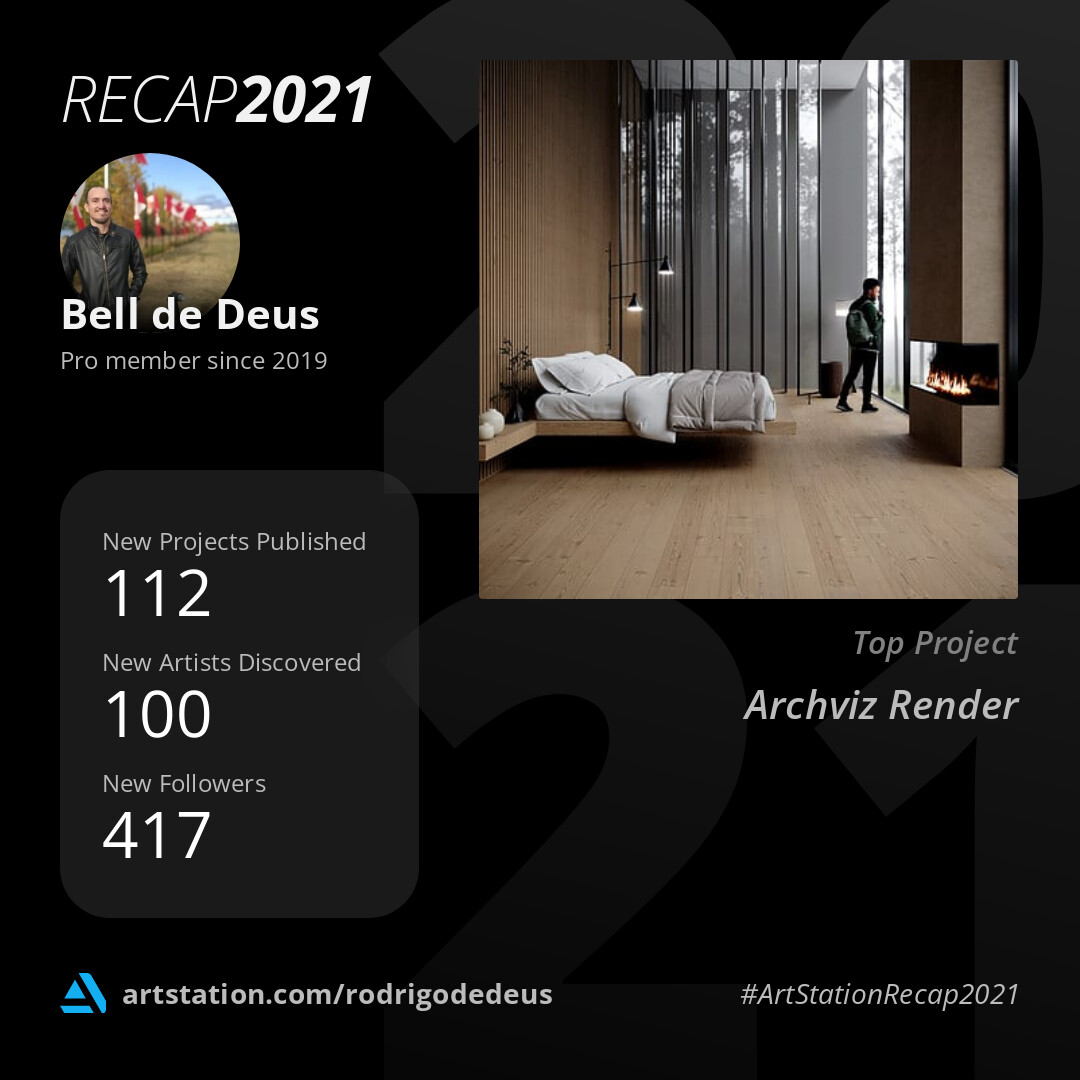 ArtStation - Recap 2021