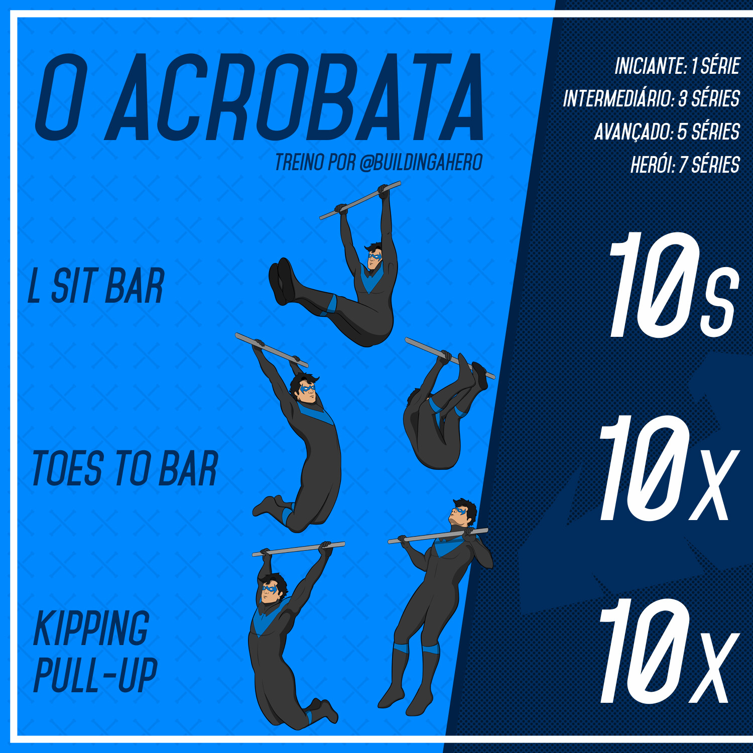 nightwing workout routine