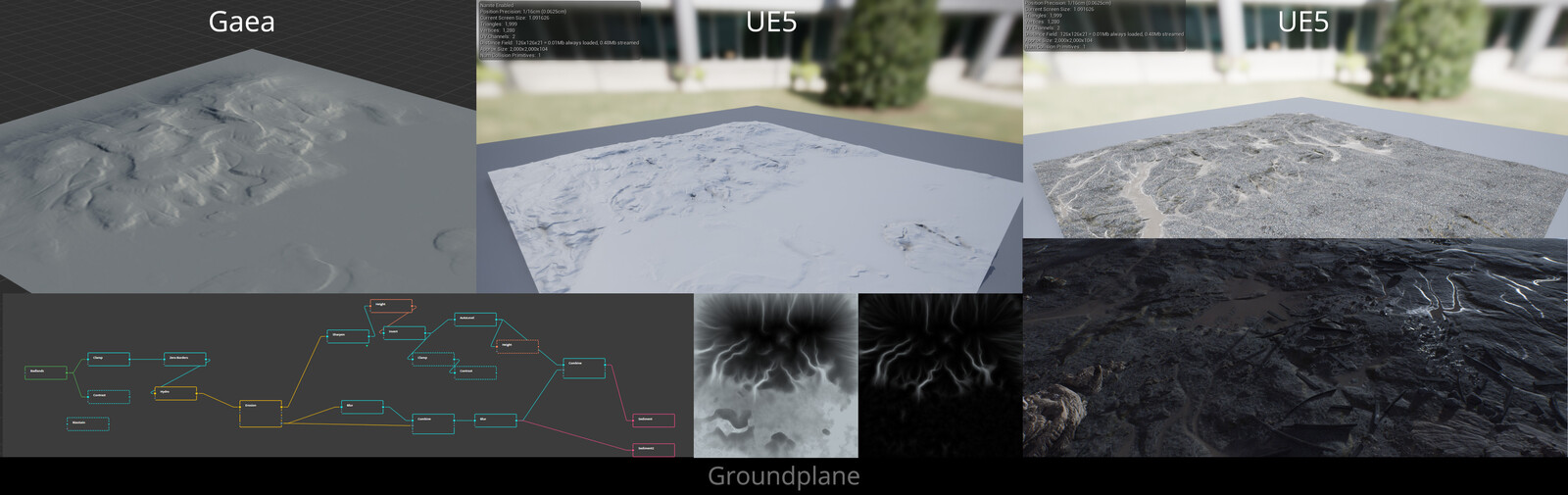 Kris Teper - The Witcher - Stygga Castle