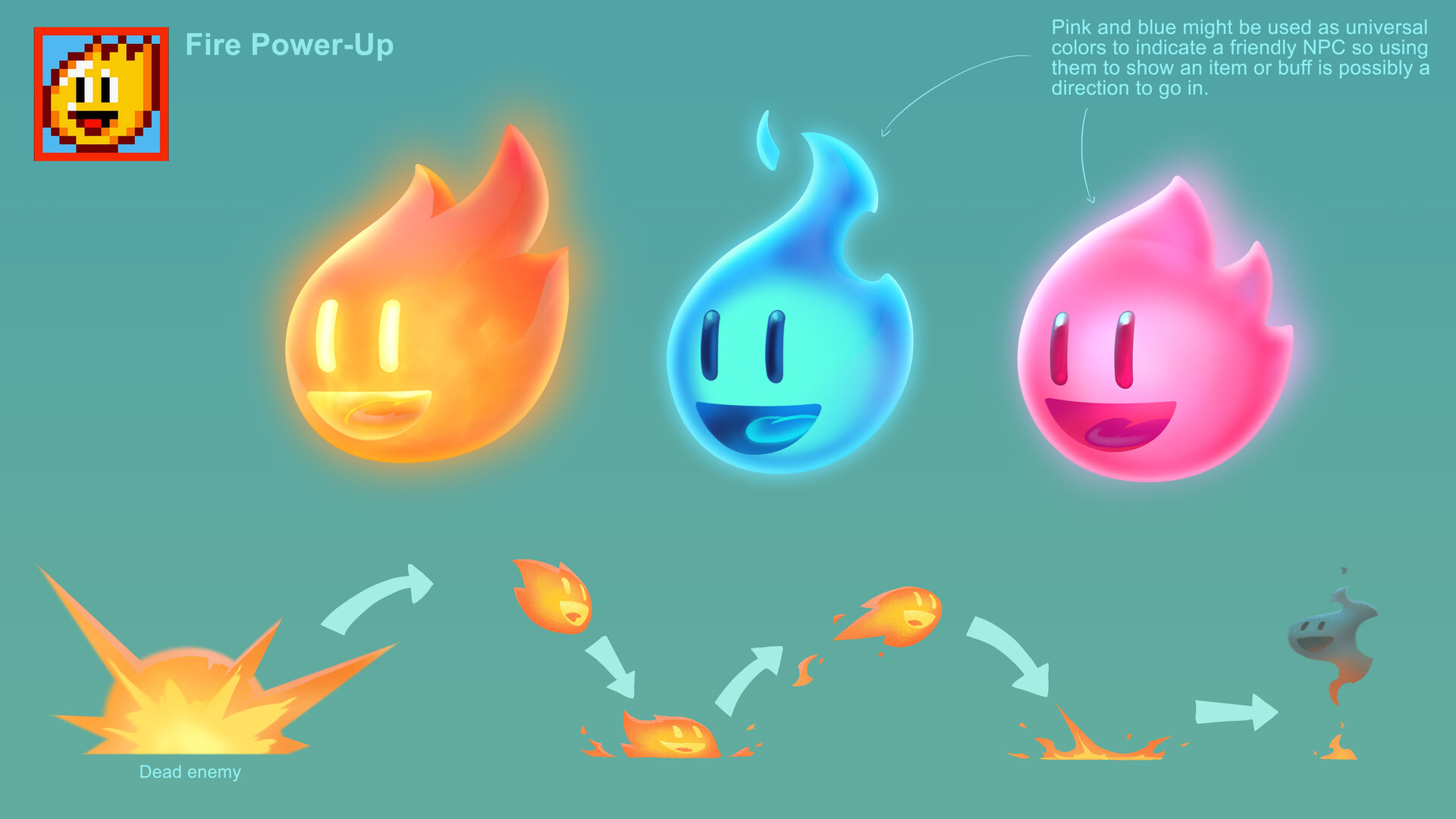 Forrest Imel - Bomberman Redesign