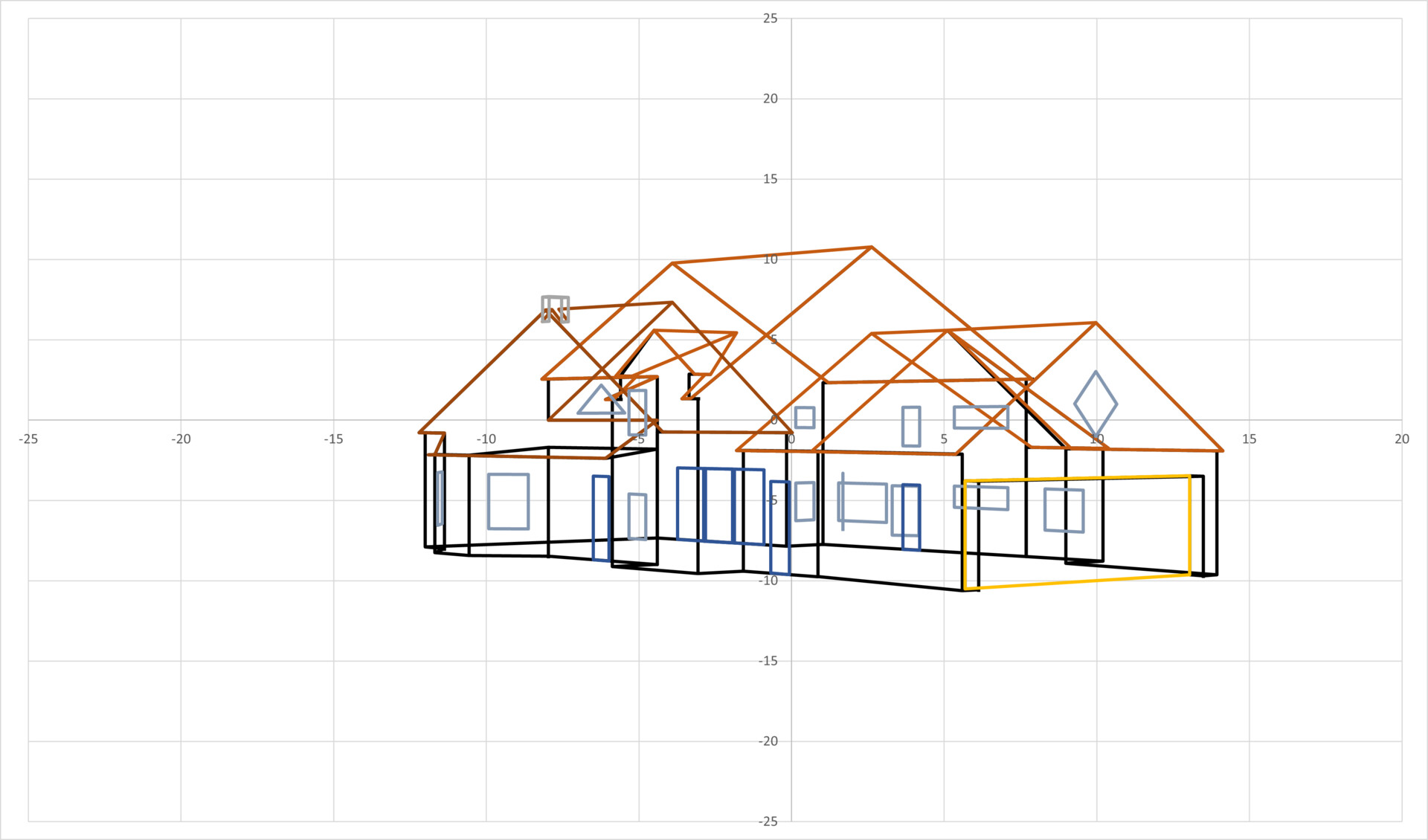 ArtStation - 3D House