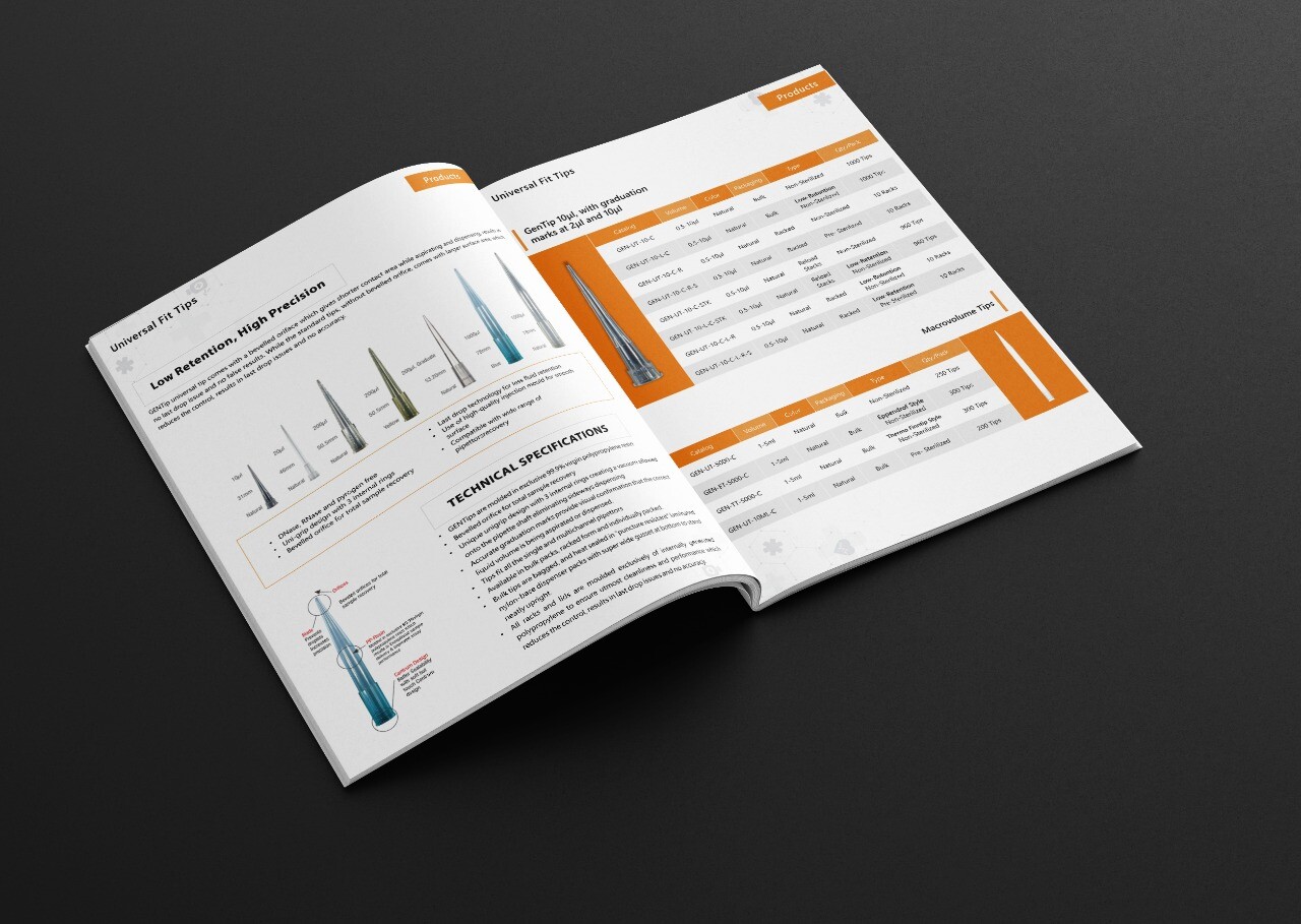 ArtStation - Catalog page Design