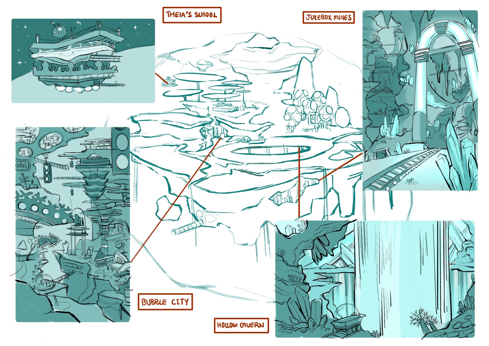 ArtStation - worldbuilding pt 2