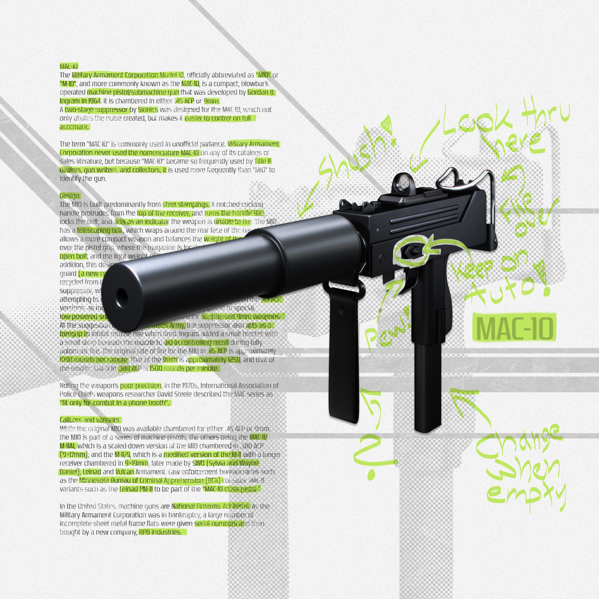 ArtStation - MAC-10 // SHUSH!