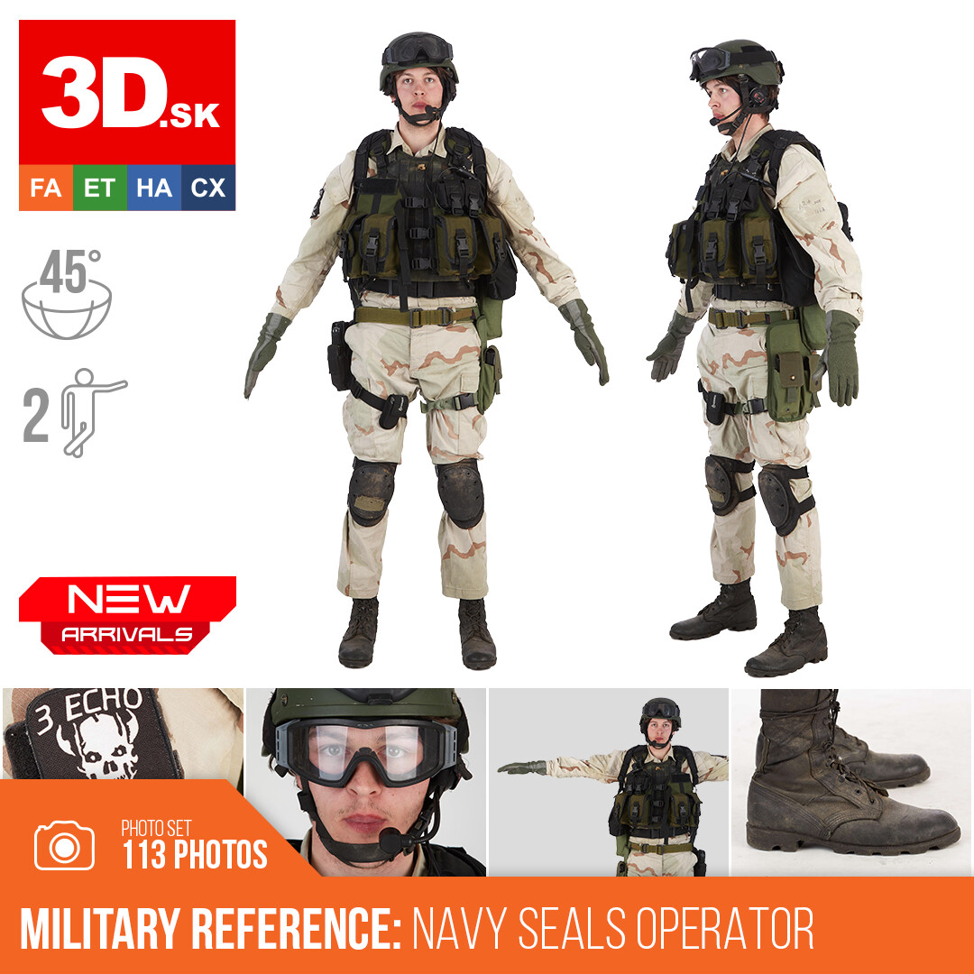 3D.SK - All In 2D & 3D Army Reference: Reece Bates