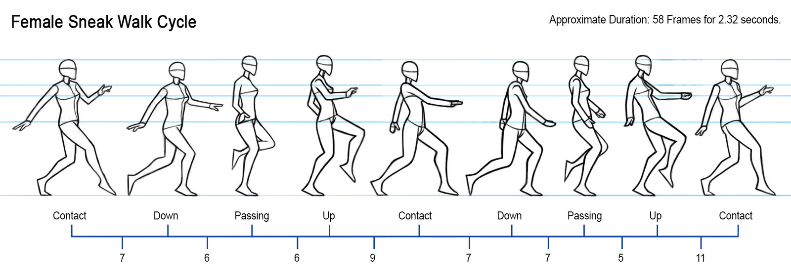 Harjanto Handinata - Sneaking in Jail - Sneak Walk Cycle