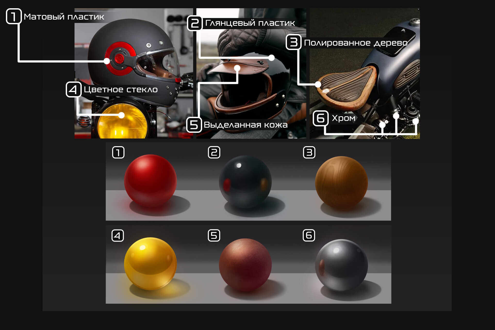 Artstation Materials