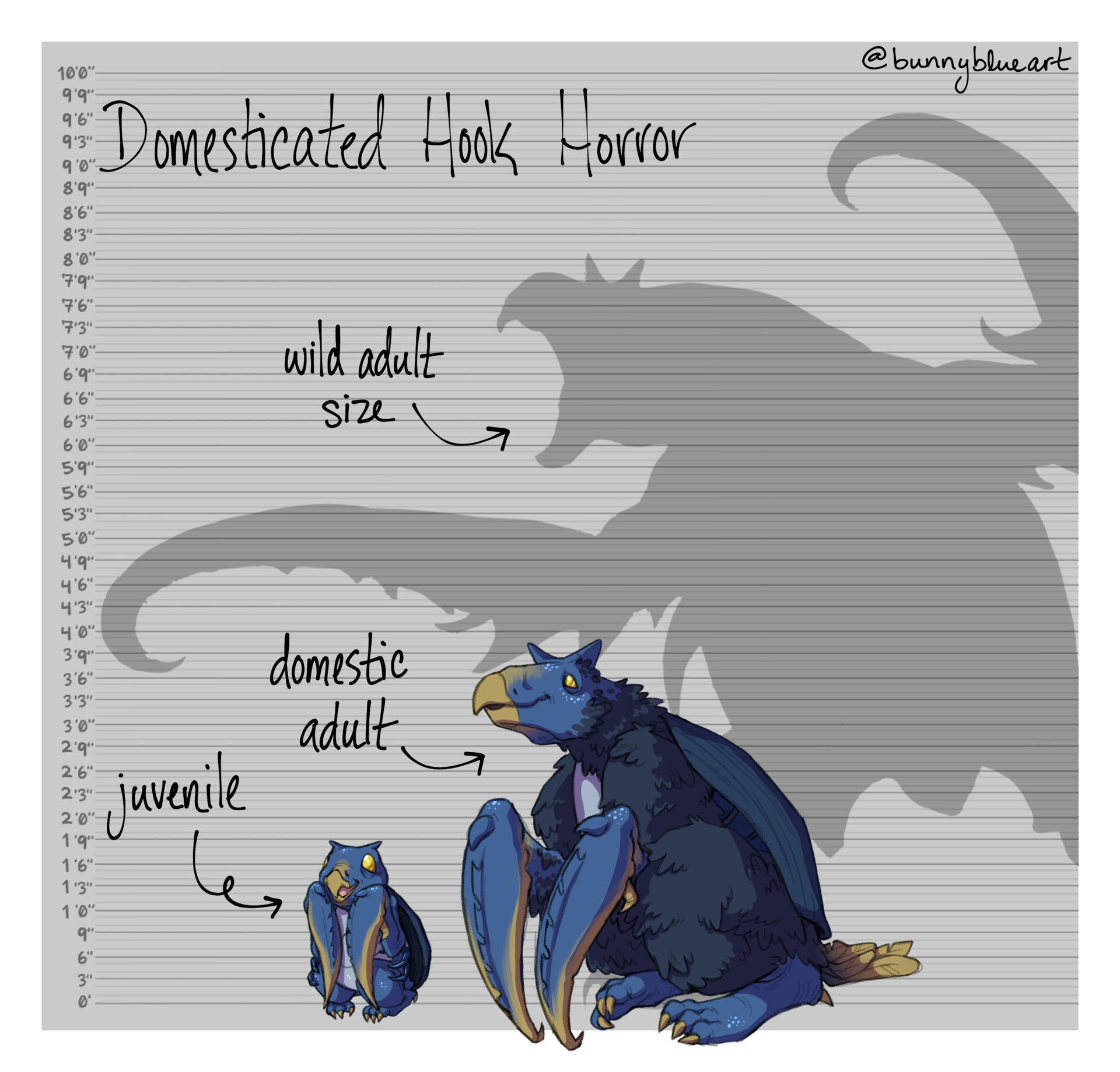 ArtStation - Domesticated Hook Horror Concept