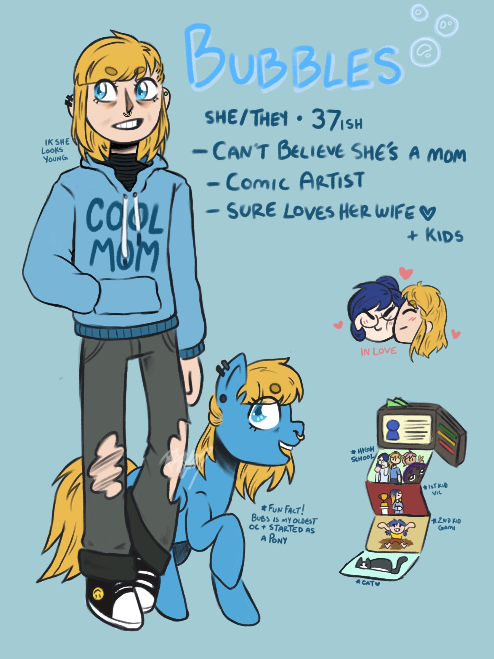 ArtStation - bubbles character sheet