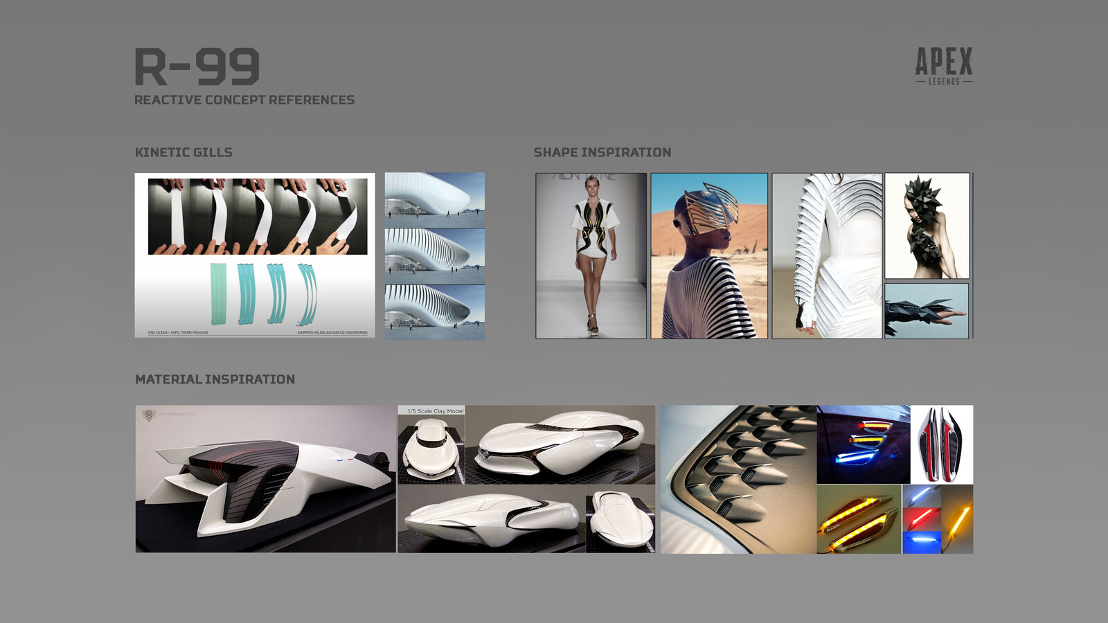 Brandon Pirruccello - APEX Legends: R99 Reactive Skin