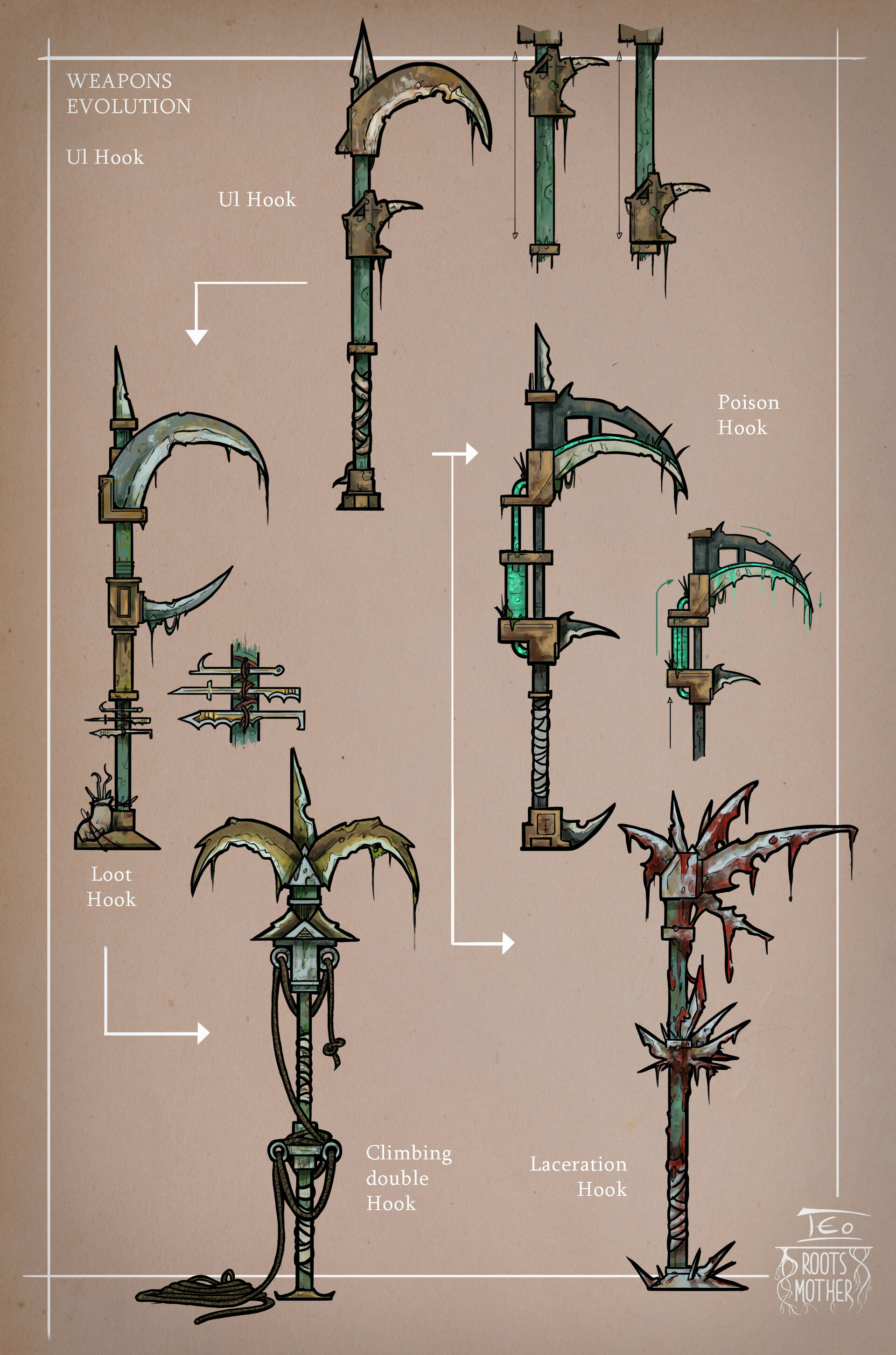 ArtStation - Roots Mother, props design, Ul Hook, concept art.