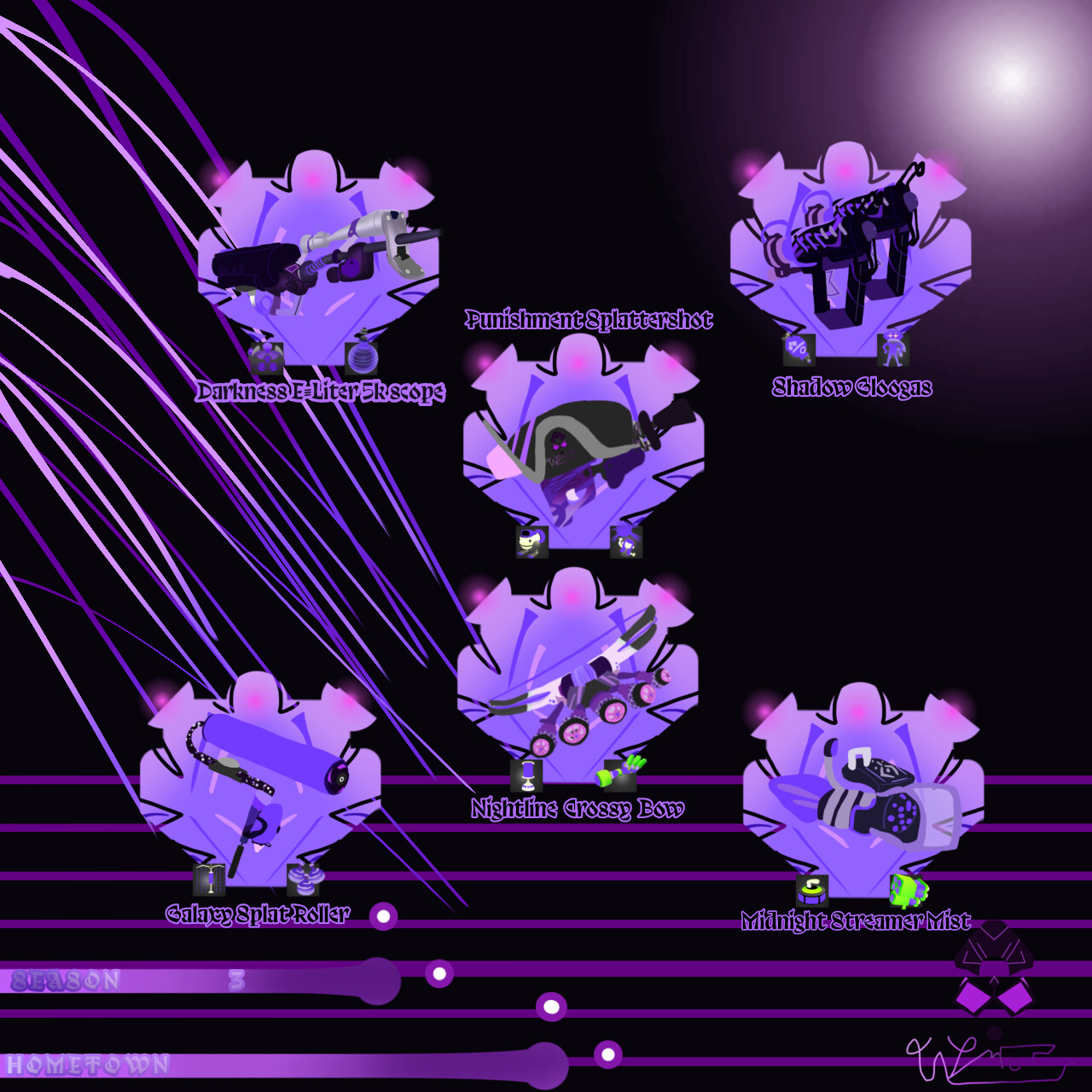 ArtStation - Splatoon 3 × Phantom Corporation: Season 3 (HomeTown ...