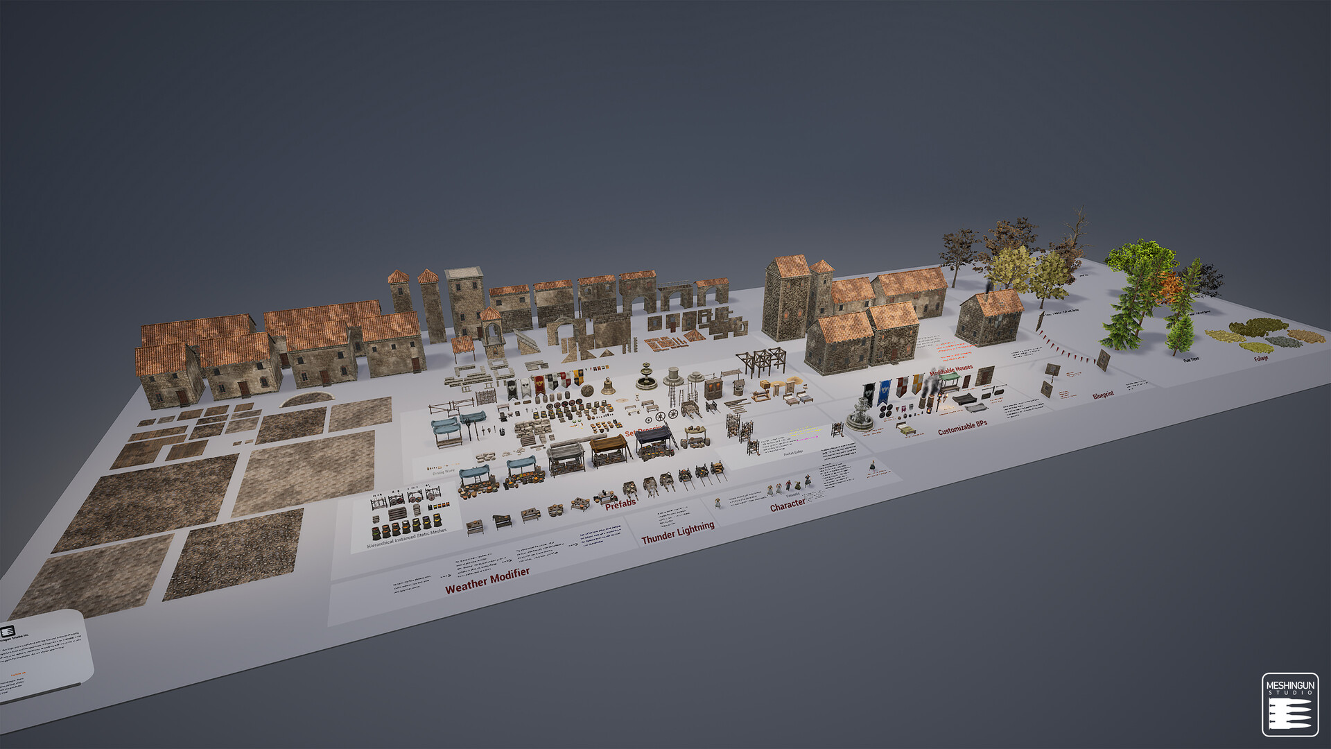 MESHINGUN STUDIO INC. - Medieval Village Megapack by Meshingun Studio - Unreal Engine 5|4