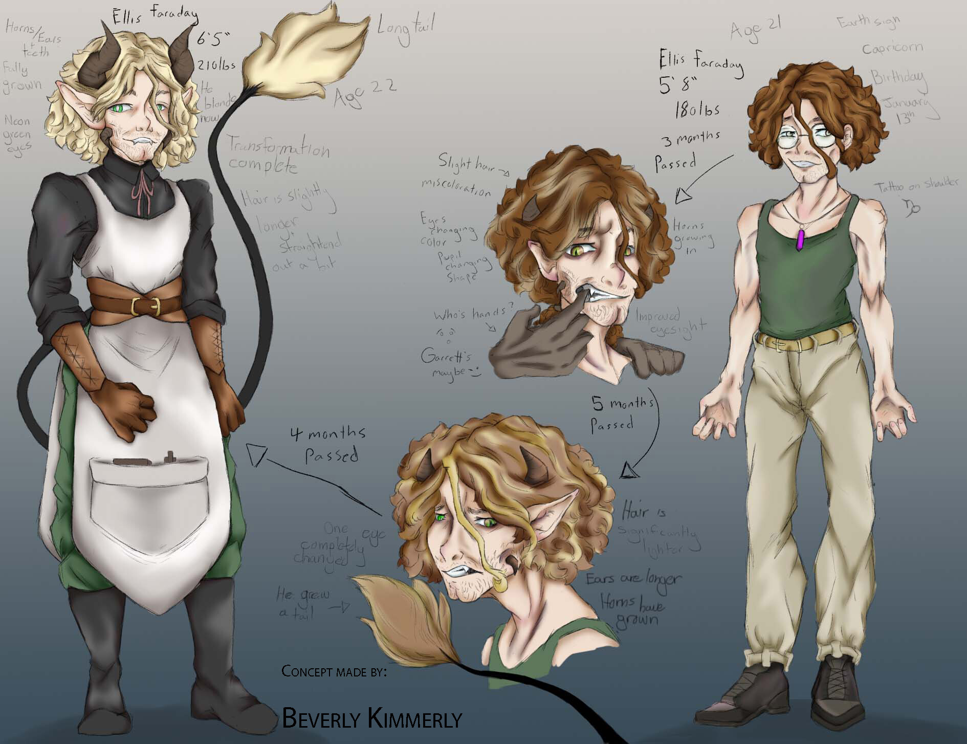 ArtStation - Ellis Faraday progression