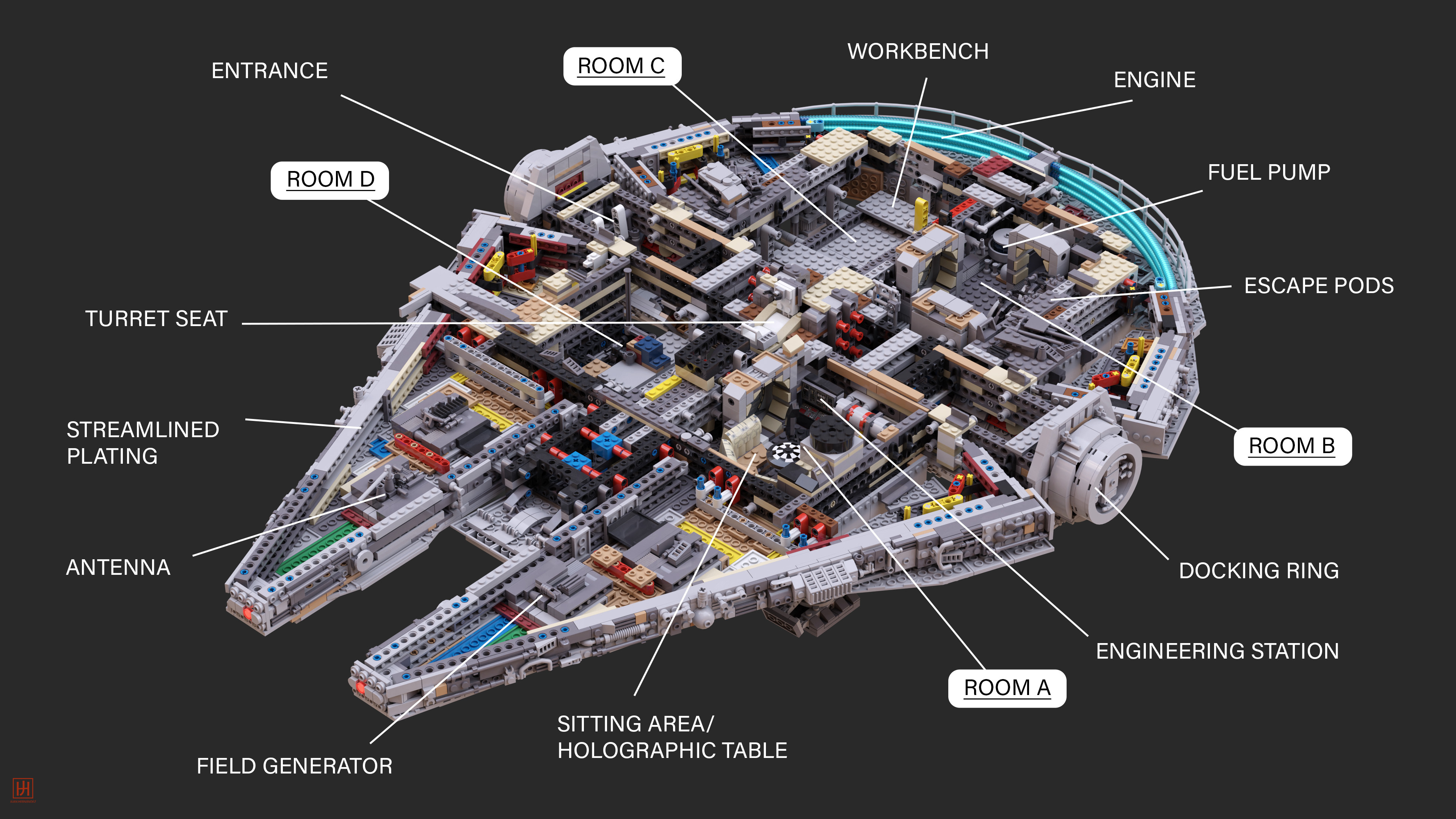 Juan Hernández - Millenium Falcon (LEGO)