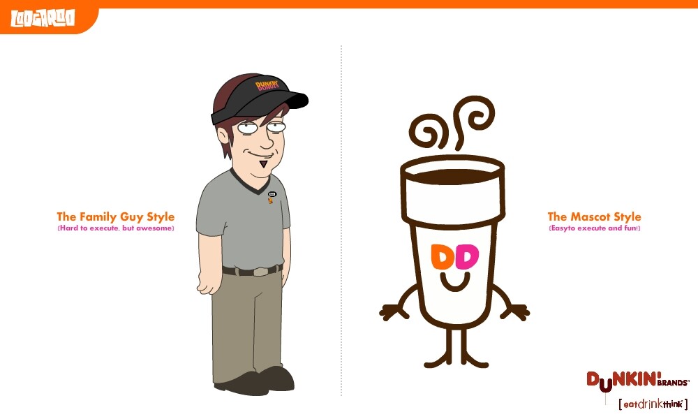 ArtStation - Dunkin Donuts Development