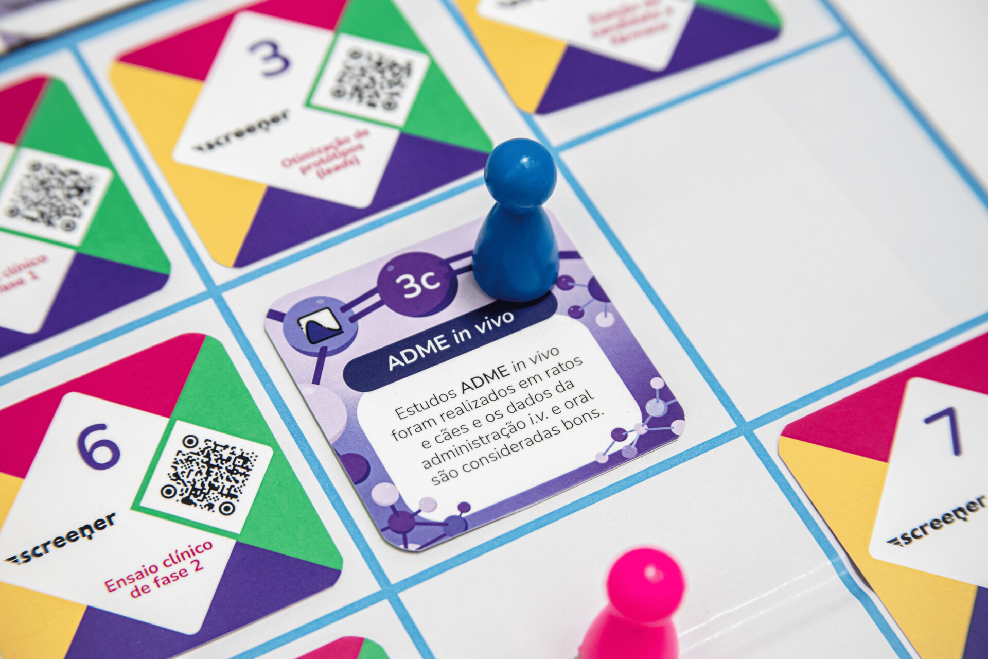 ArtStation - Screener - An educational board game about drug development