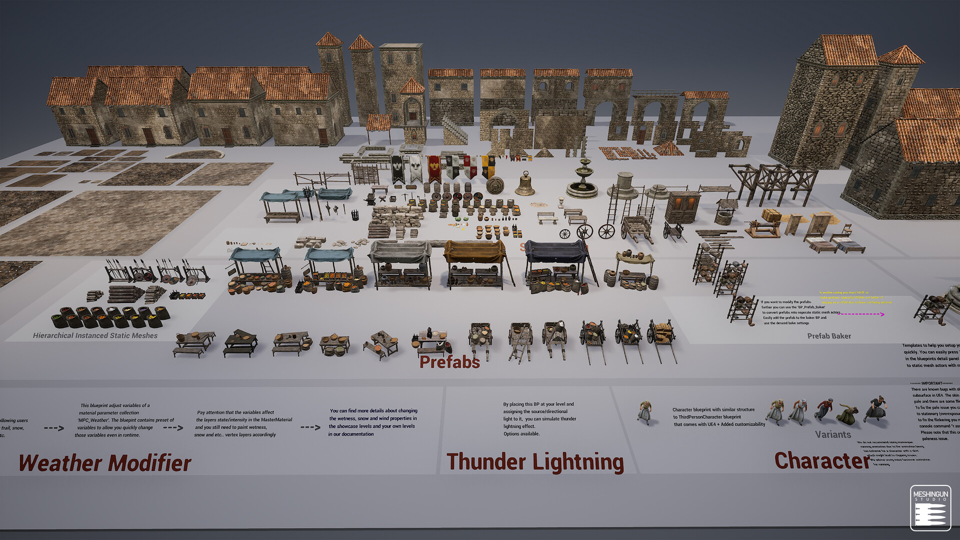 MESHINGUN STUDIO INC. - Medieval Village Megapack - Unreal Engine 5|4 Tools and Features