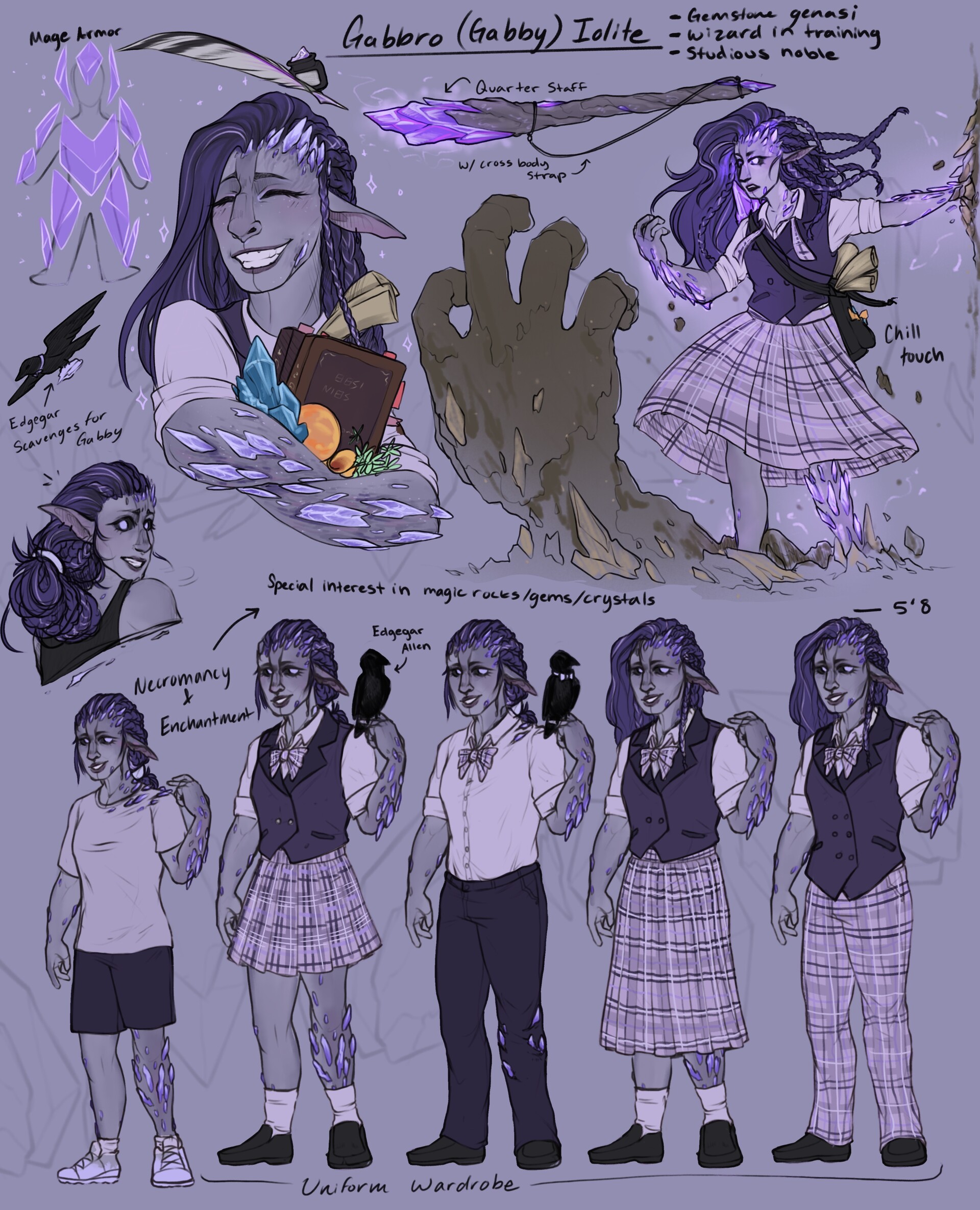 ArtStation - Gabbro Character Sheet