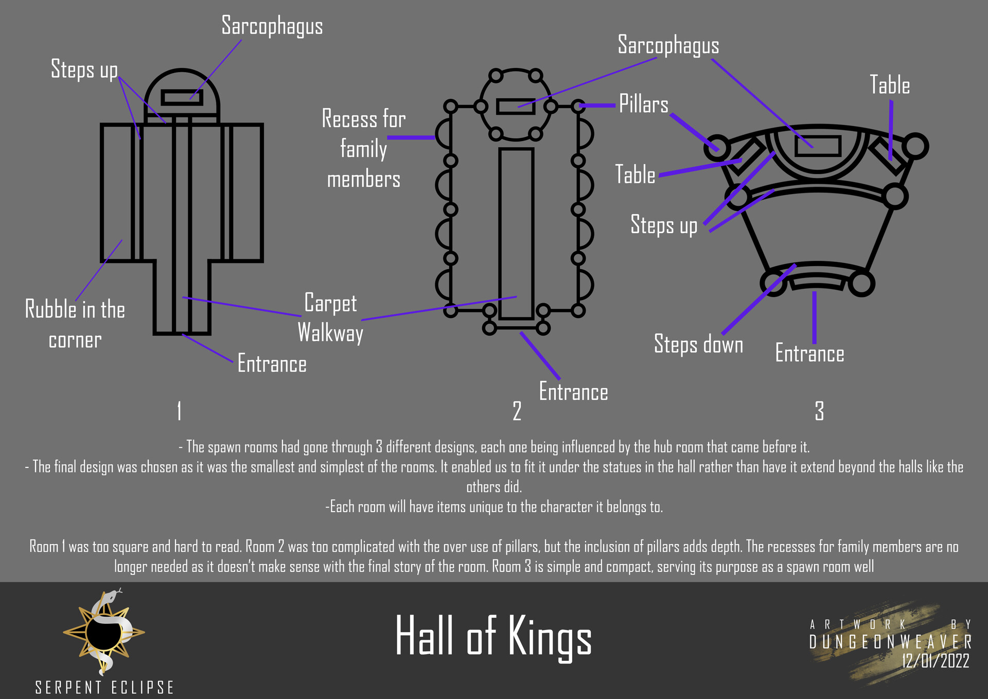Hall of Kings Concept Art by DungeonWeaver — ProUser.Me