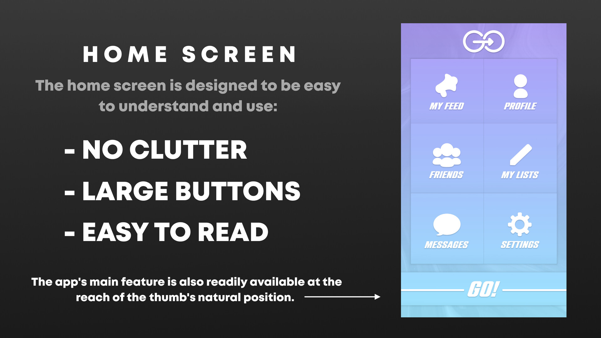 Kylon Tome - Mobile App Design Exercise