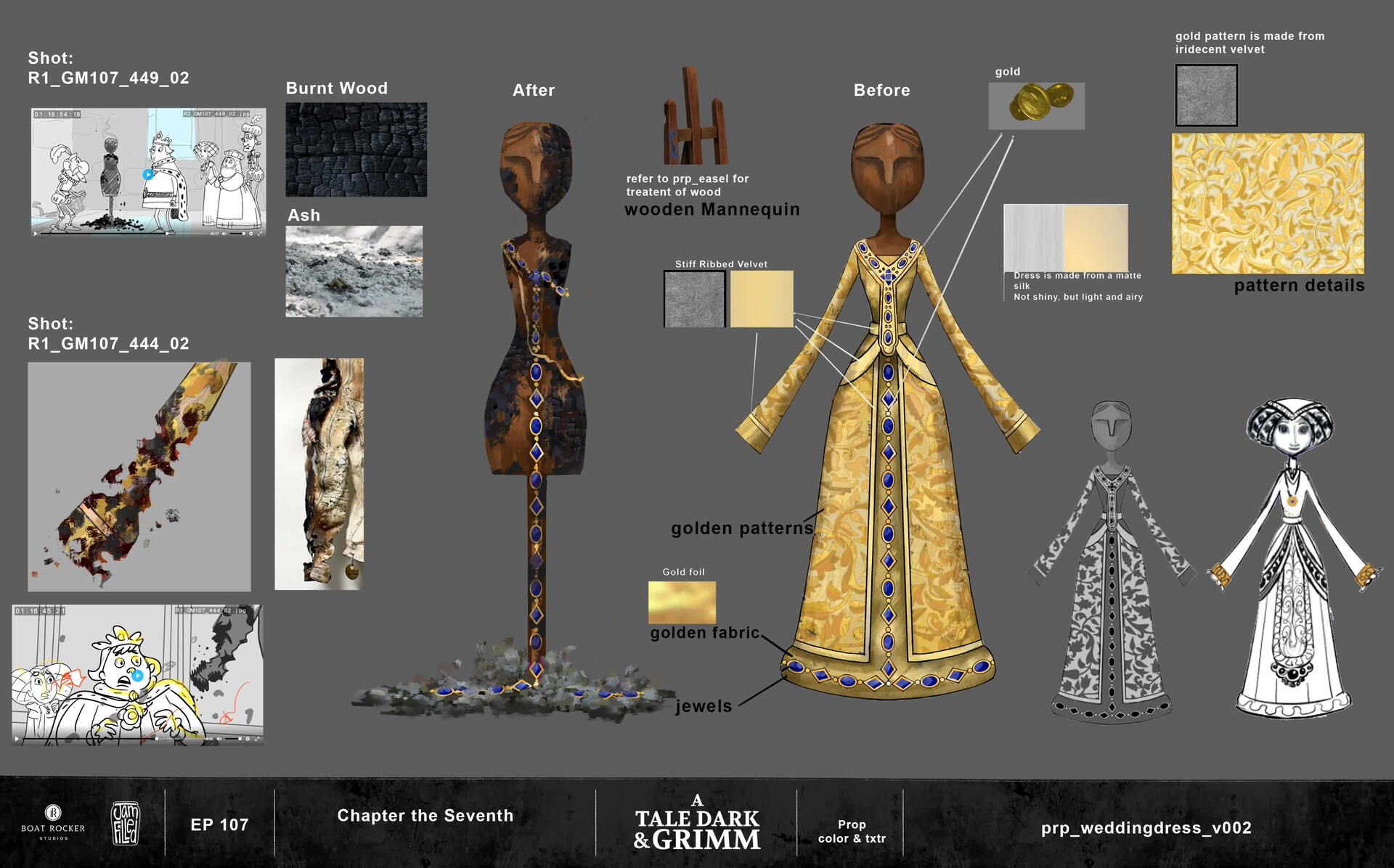 Brandon Parnell - A Tale dark and grimm