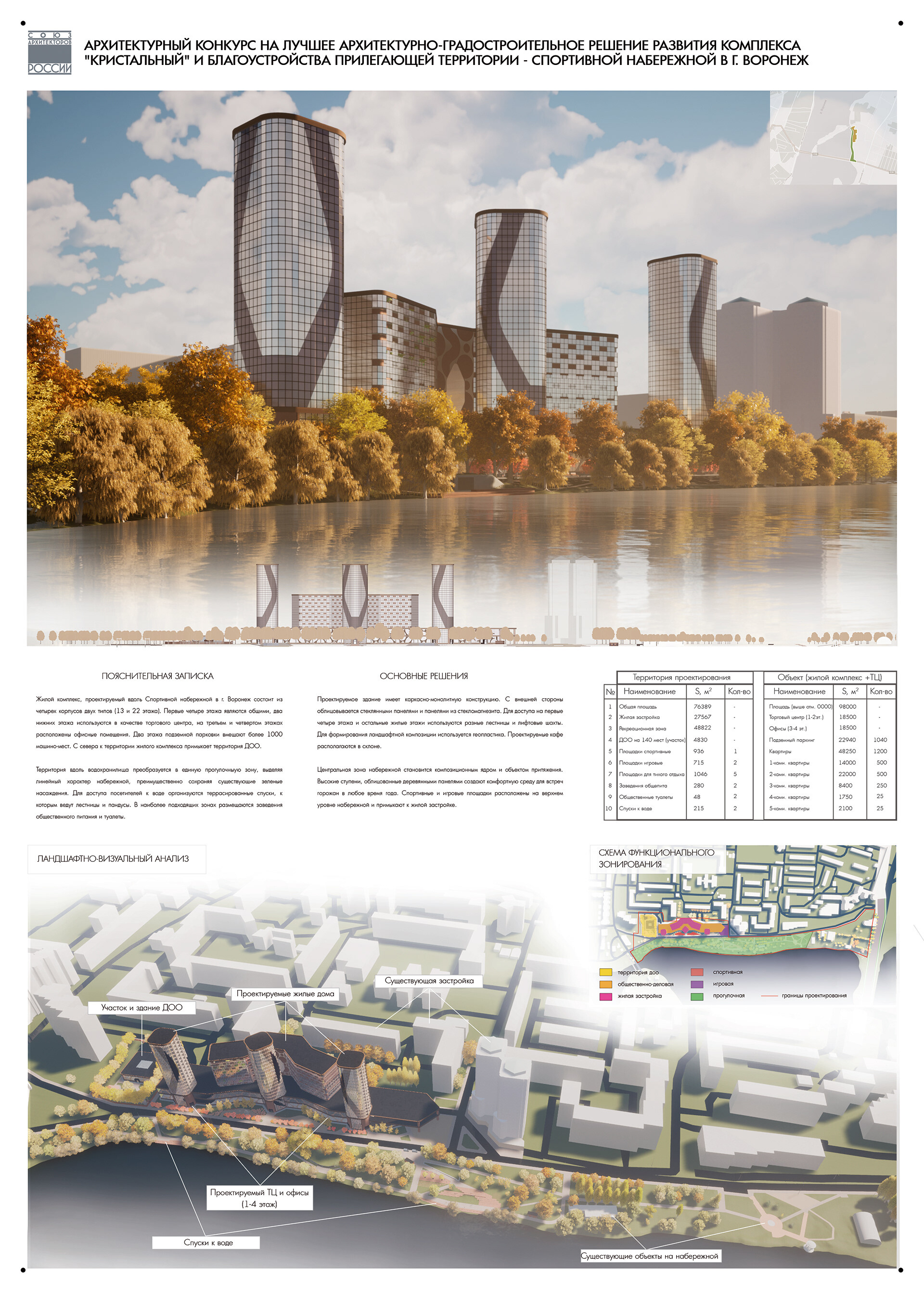 ArtStation - Concept: house and environment